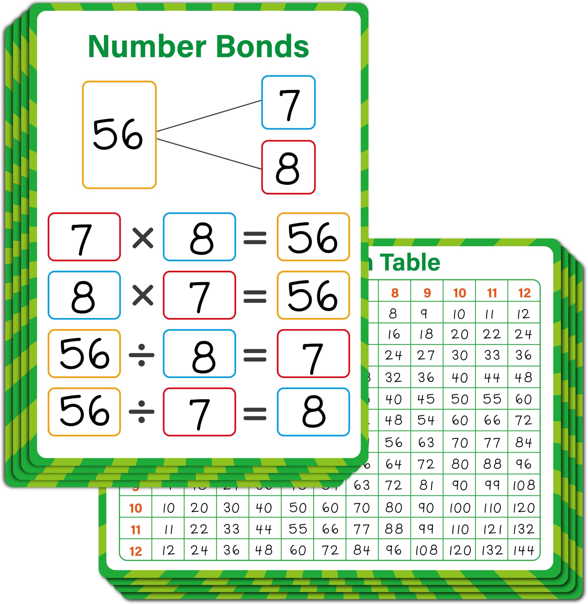 Amazon.com: 8 Packs Number Bond Whiteboards,Double Sided Dry Erase 1-12 ...