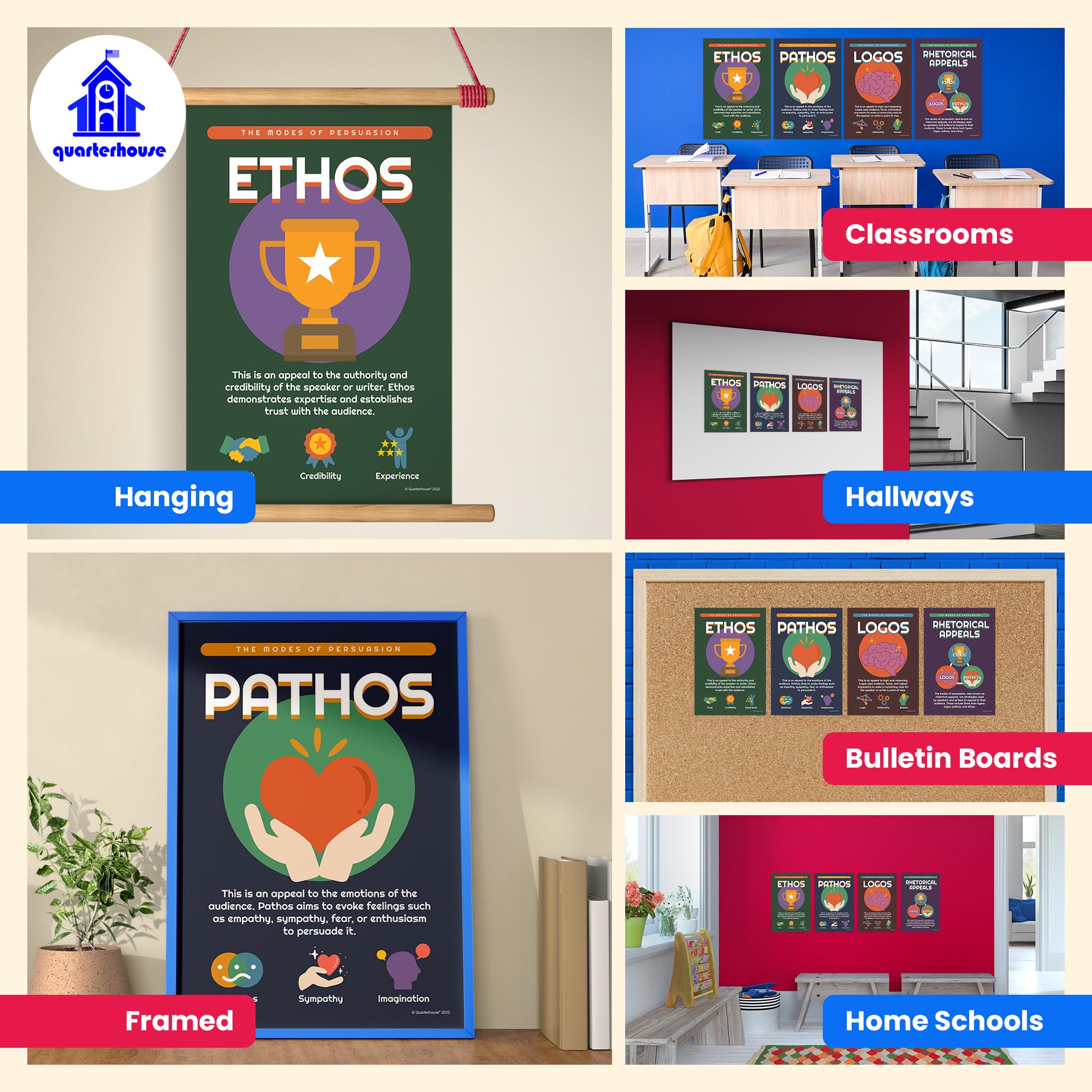 Plant Cell Poster Quarterhouse Rhetorical Appeals Posters - Logos ...