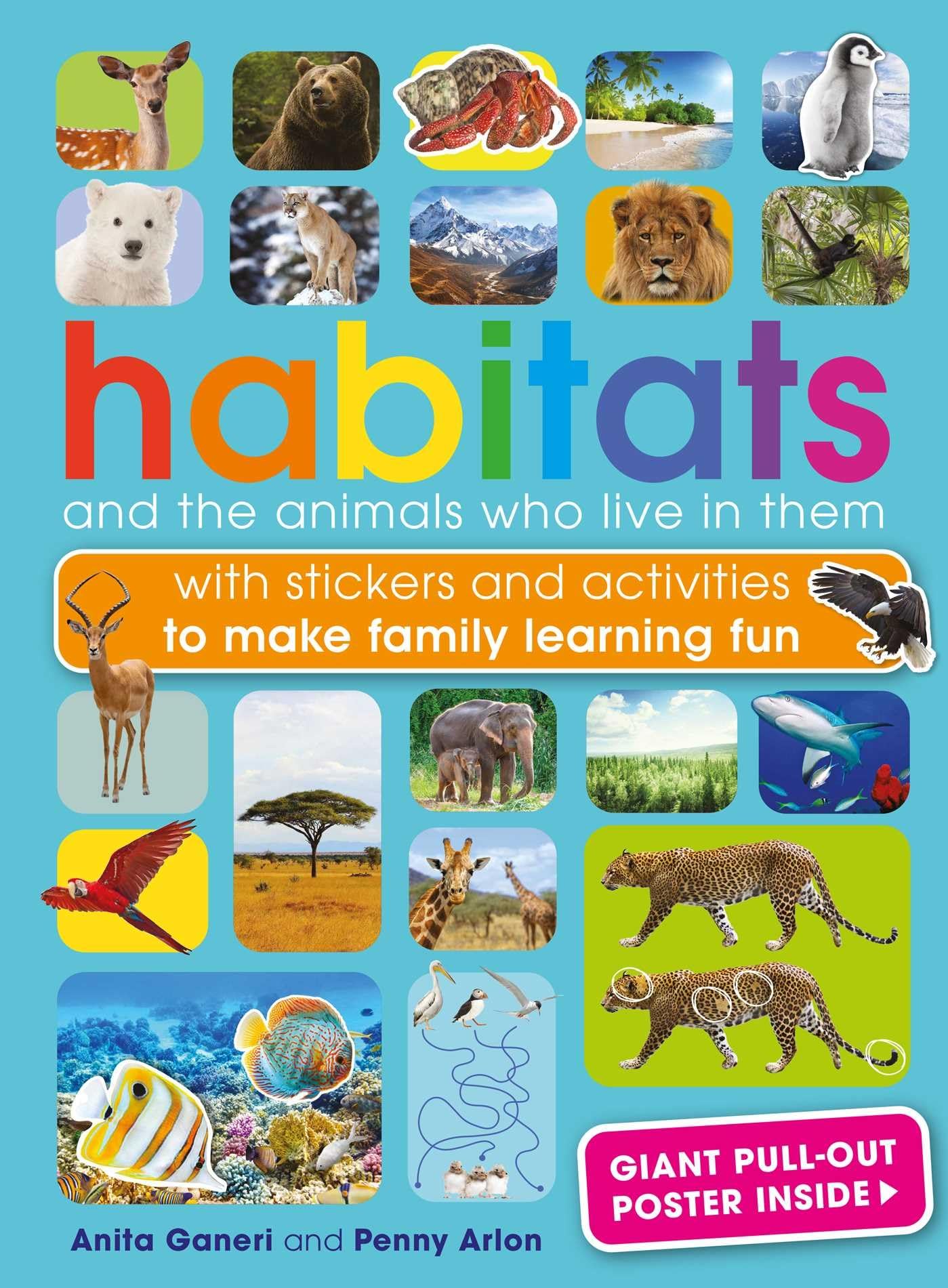 Habitats Of Animals Chapter 9. Habitat And Adaptation
