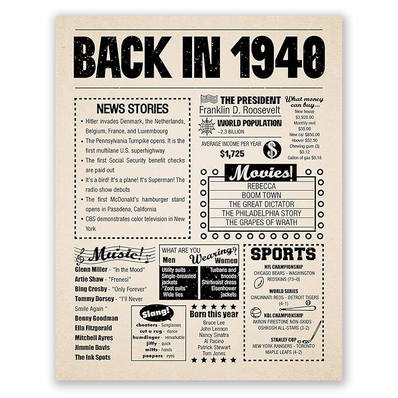 Amazon.com: 8x10 1940 Birthday Gift // Back in 1940 Newspaper Poster ...