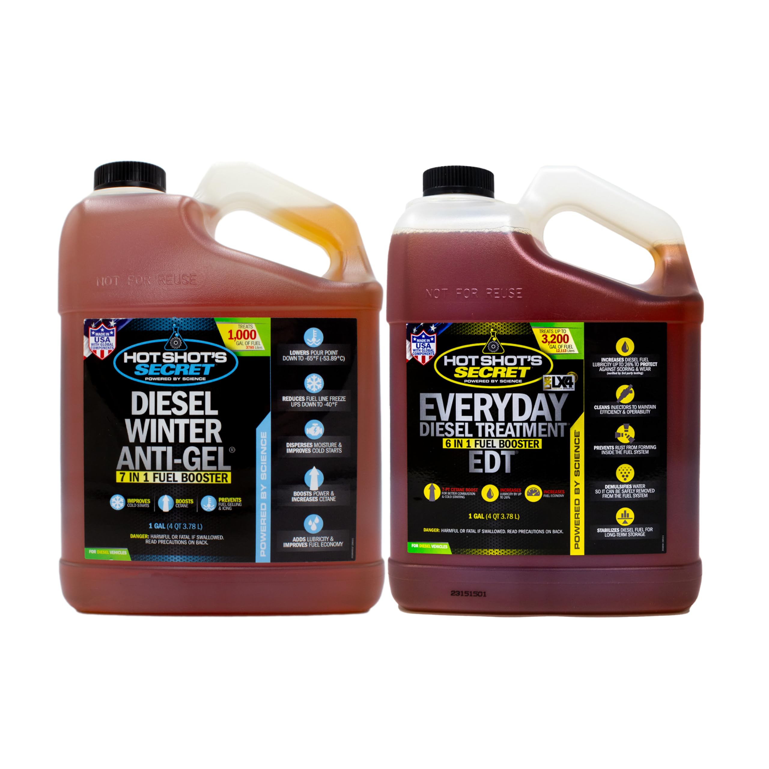 Amazon.com: Hot Shot's Secret Diesel Fuel Additives Bundle - Winter ...
