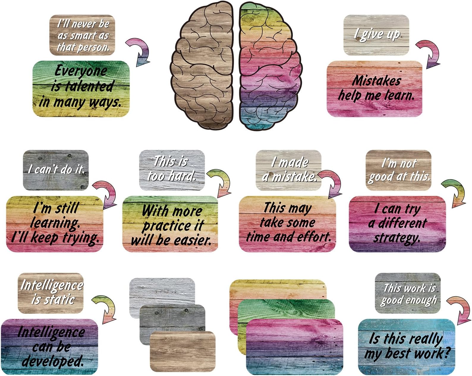 Amazon.com: ZBRO Growth Mindset Posters for Classroom Bulletin Board ...