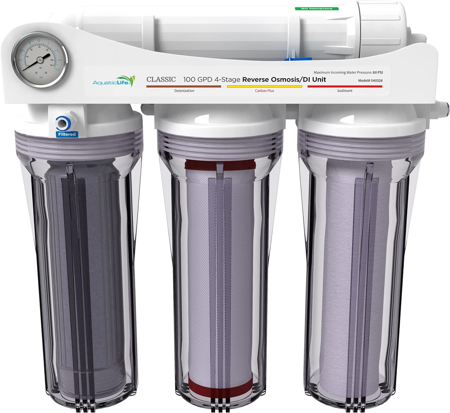 Top Five Beginner RODI Filters - My First Fish Tank