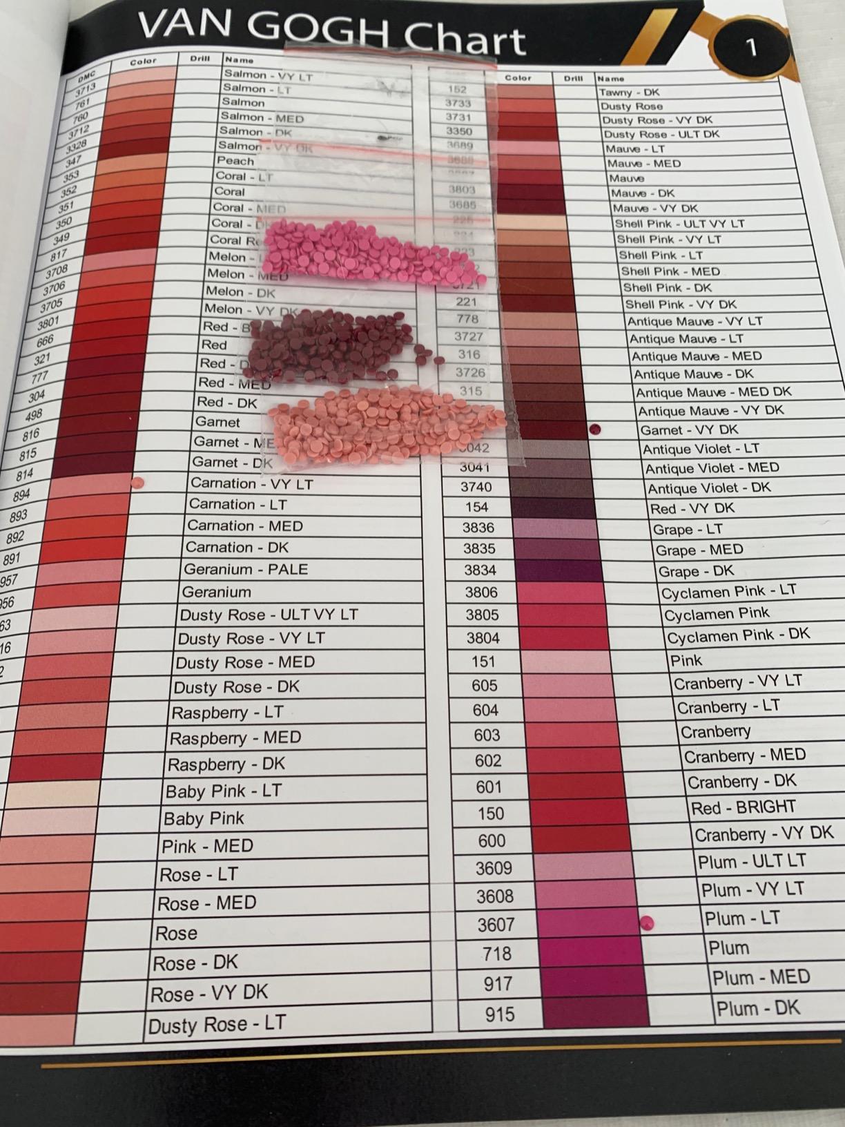 DMC Color Chart Book for Diamond Painting : The Complete Table: 2019 ...