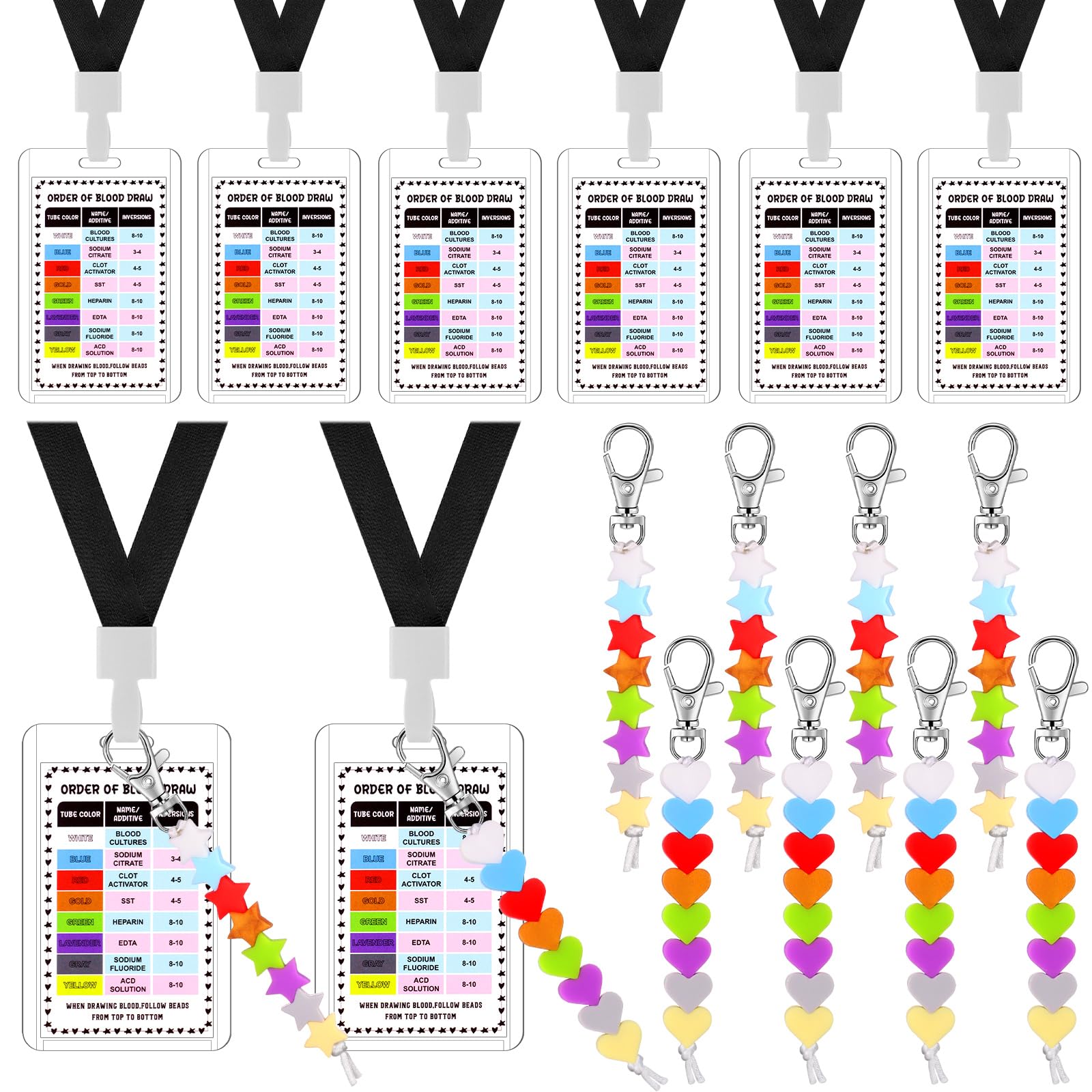 What Is The Order Of Draw In Phlebotomy Order Of Draw