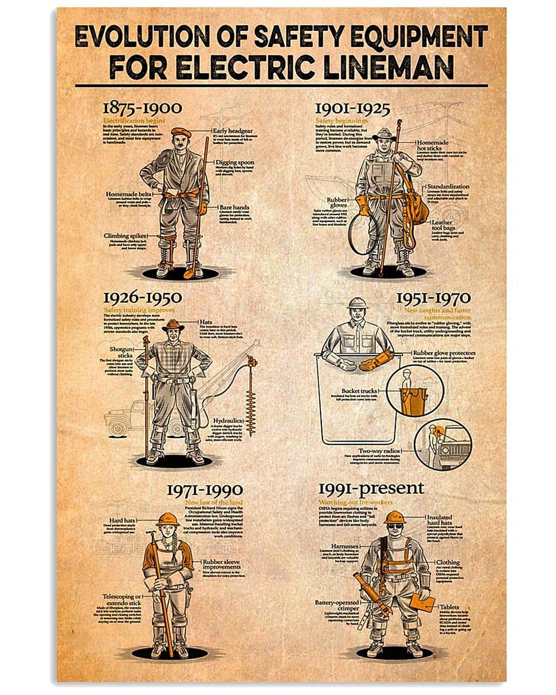 Lineman Safety Topics Treat Yourself To 6 Halloween Safety Tips