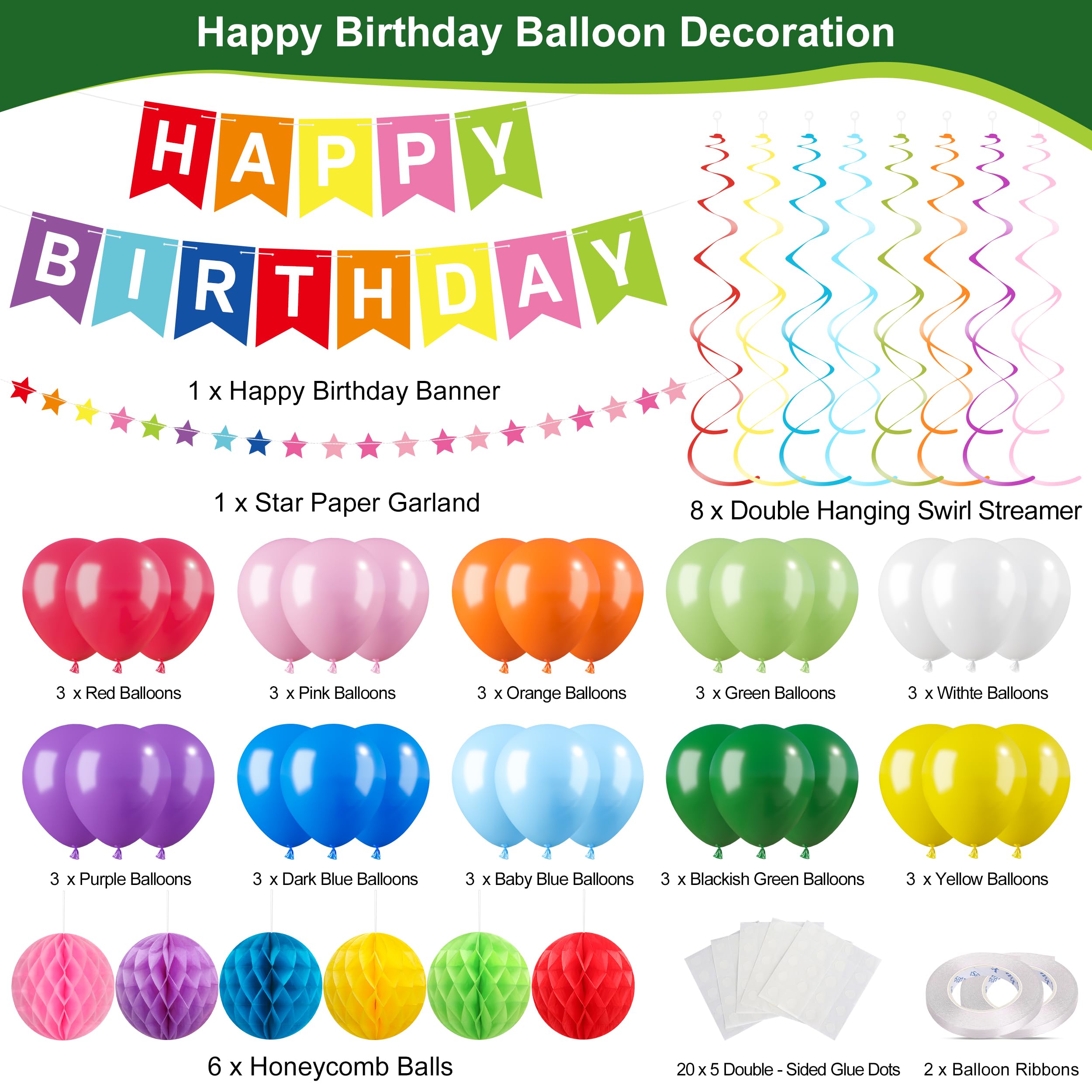Snapklik.com : Crosize Colorful Happy Birthday Decorations Kit For ...