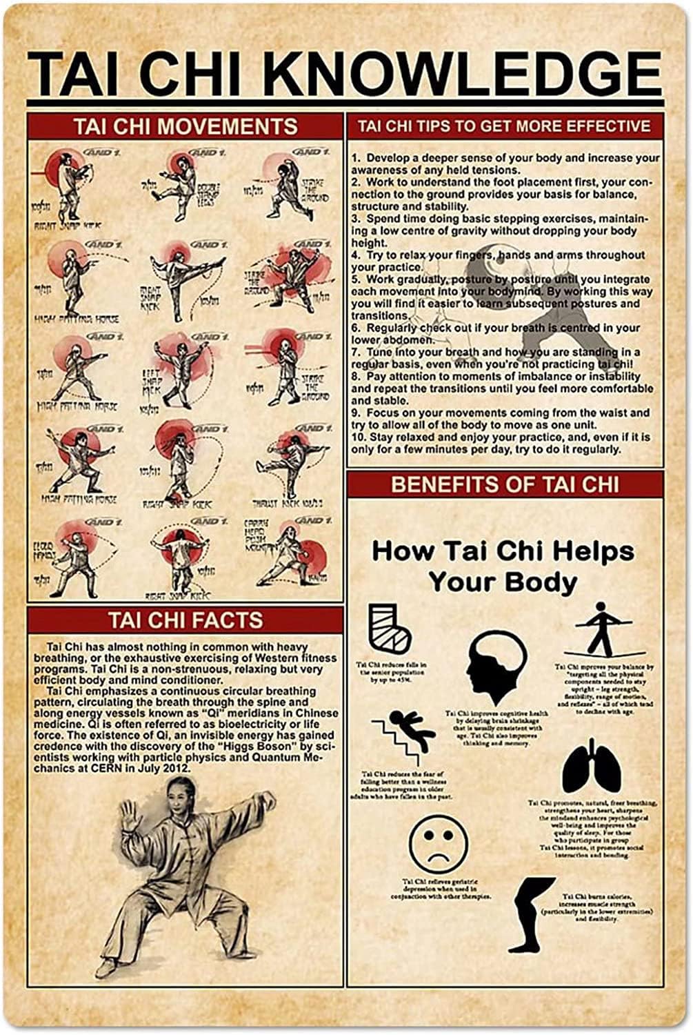 Amazon.com: Tai Chi Knowledge Metal Signs Martial Arts Hall Walll Decor ...