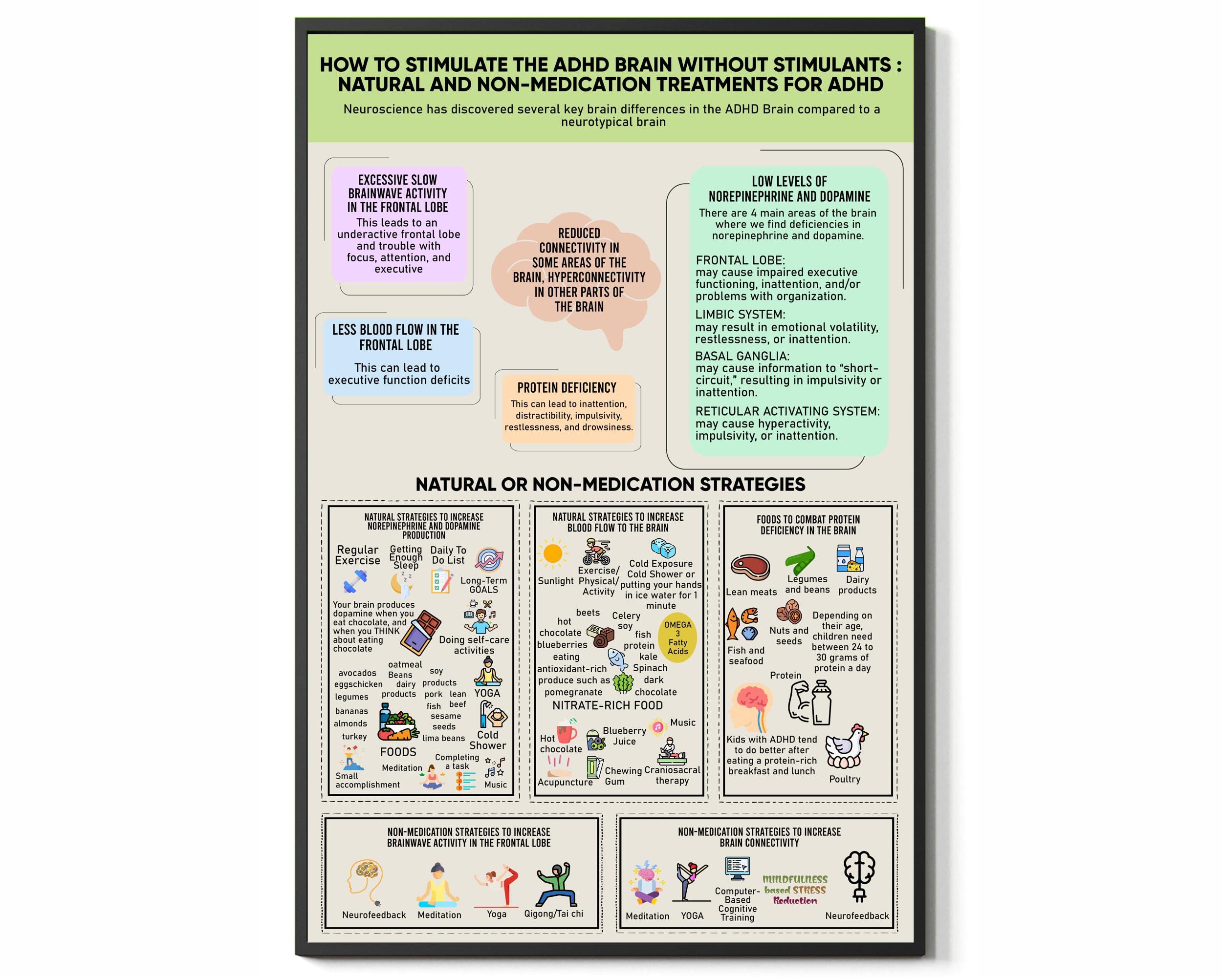 Snapklik.com : TRENTONJOHN How To Stimulate The ADHD Brain Without ...