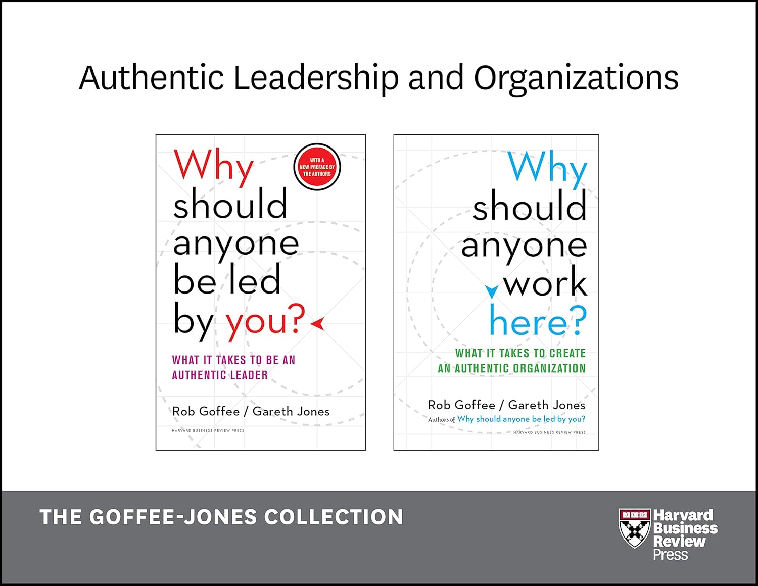Amazon.com: Authentic Leadership and Organizations: The Goffee-Jones ...