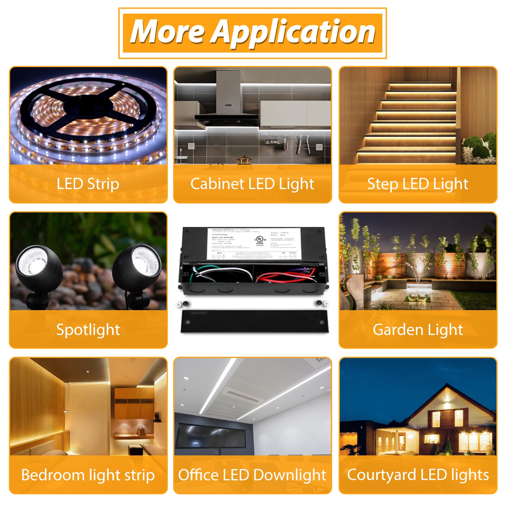 Snapklik.com : 96W Dimmable LED Driver 24V, Triac Led Light Transformer ...