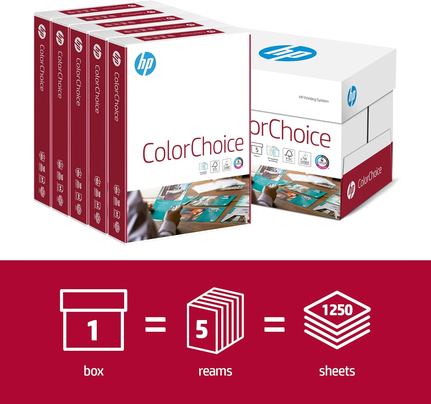 HP Color Choice FSC A4 160 gsm 5X250SHRM (1250SHRM), Blanco – Yaxa ...