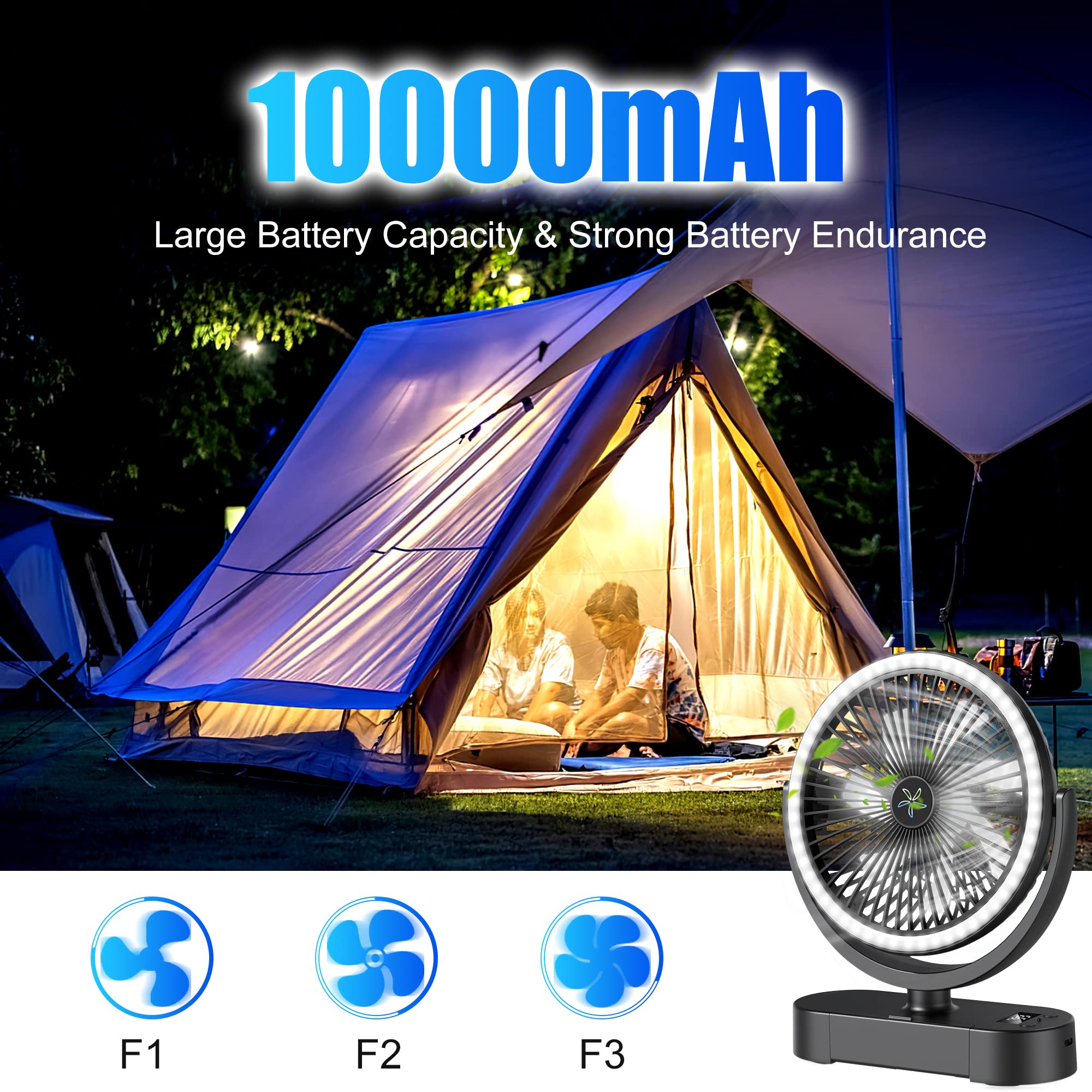 LICONIX Portable Fan, Camping Fan with LED Lantern, 10,000mAh 7 inch ...
