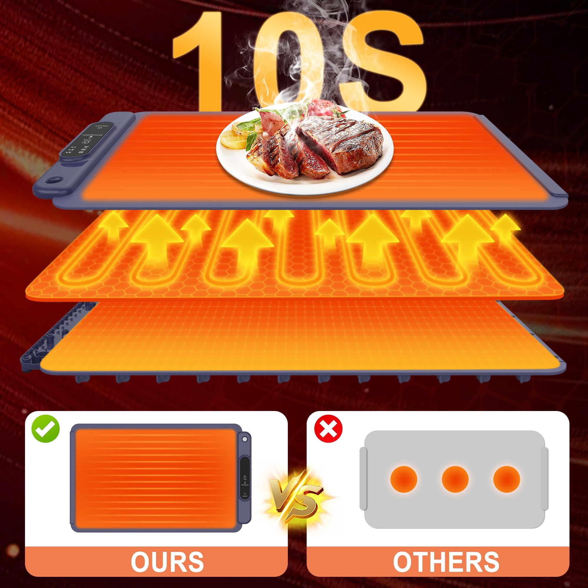 Snapklik.com : Warming Mat For Food - Full Surface Heating, Rollable ...