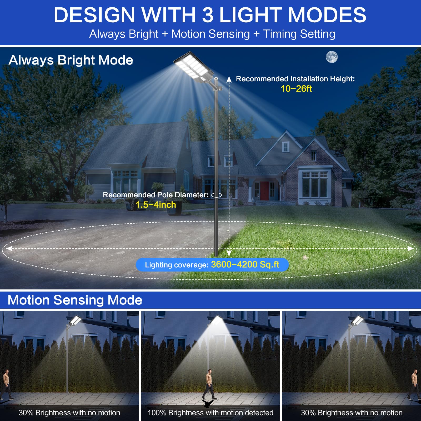 Snapklik.com : 1200W Solar Street Lights Outdoor Dusk To Dawn 80000 ...