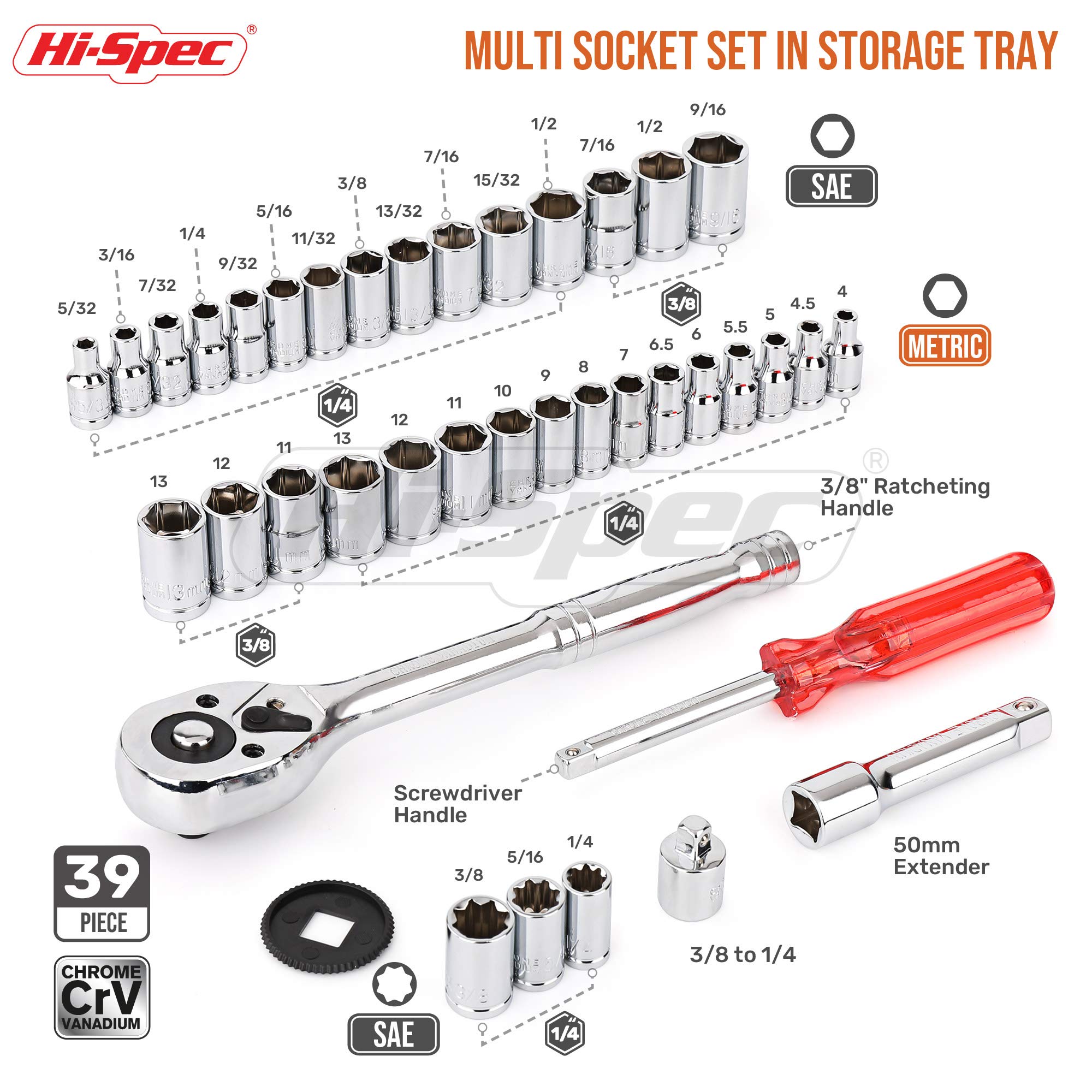 Snapklik.com : 39 Piece SAE & Metric Multi Socket Set 1/4 & 3/8” Inch ...