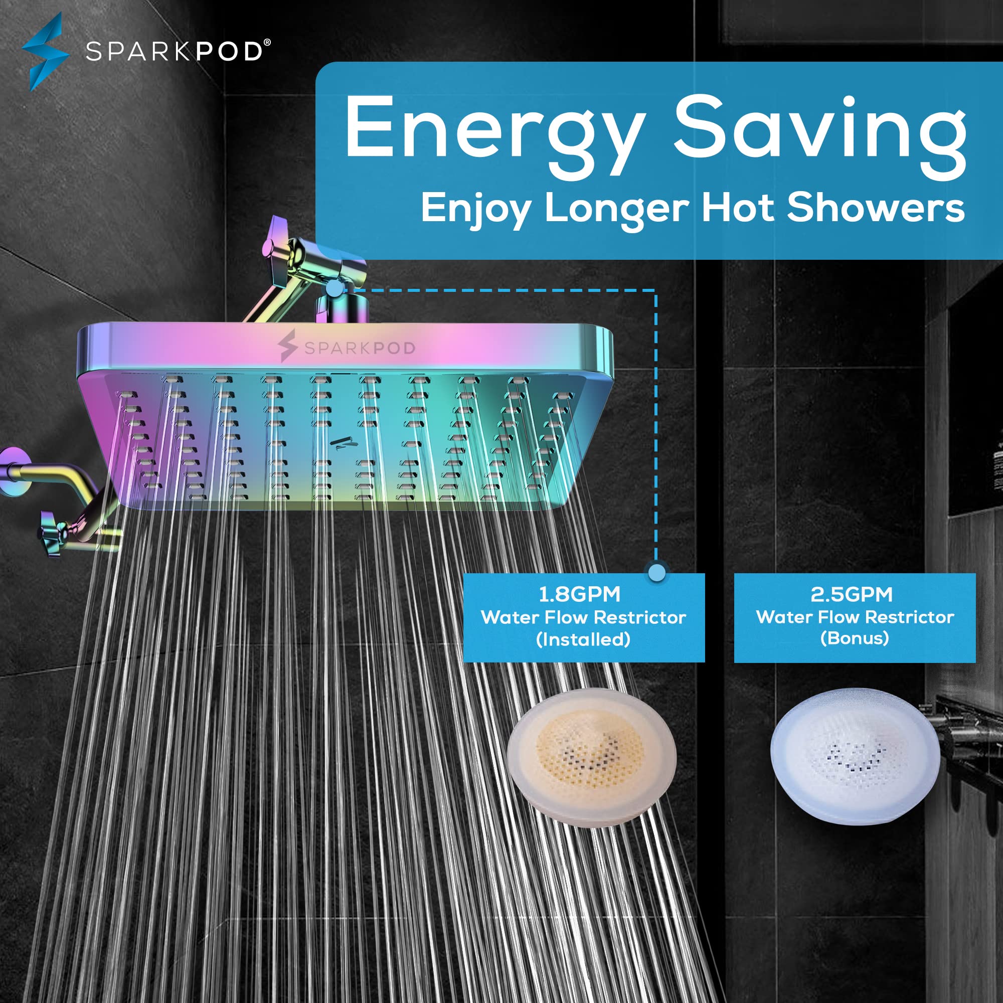 Snapklik.com : SparkPod Shower Head - High Pressure Rain - Premium ...
