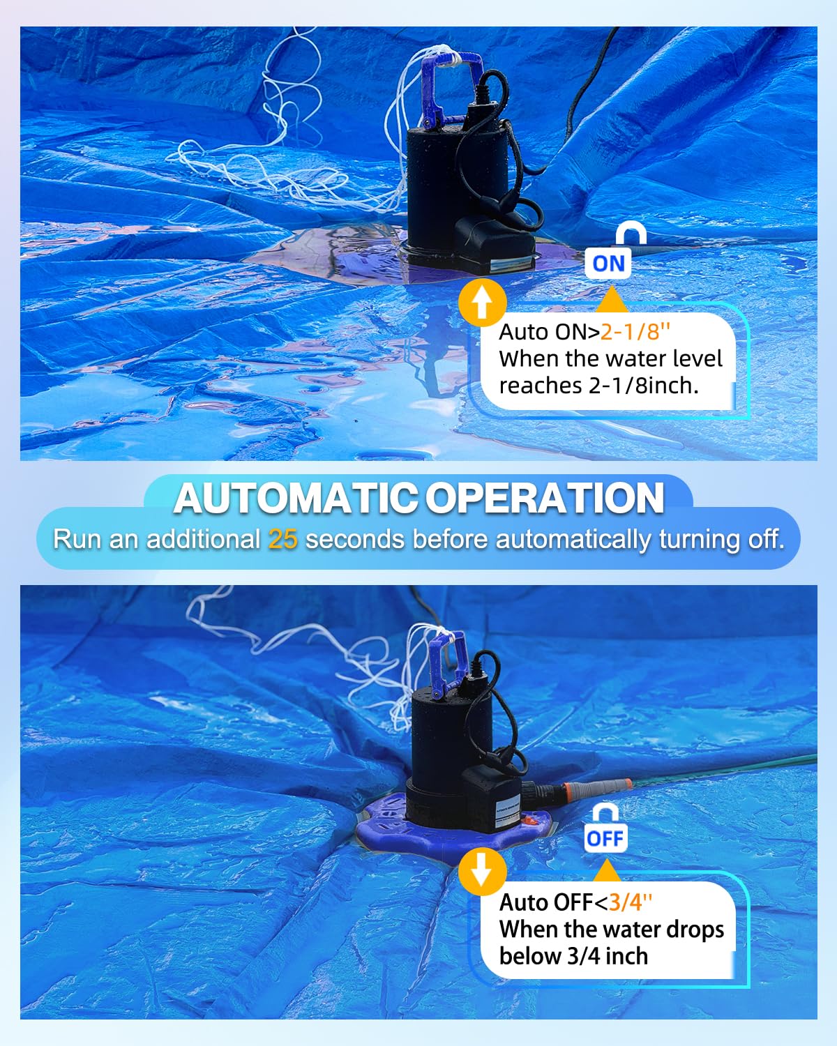 Snapklik.com : Automatic Pool Cover Pump - 1 HP 3500 GPH Submersible ...