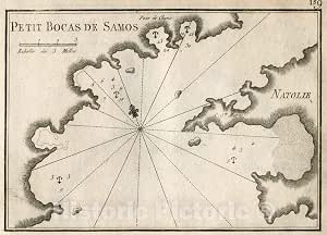 Amazon.com: Historic Wall Map : Chart Map, Pl. 159. Small Basin of ...