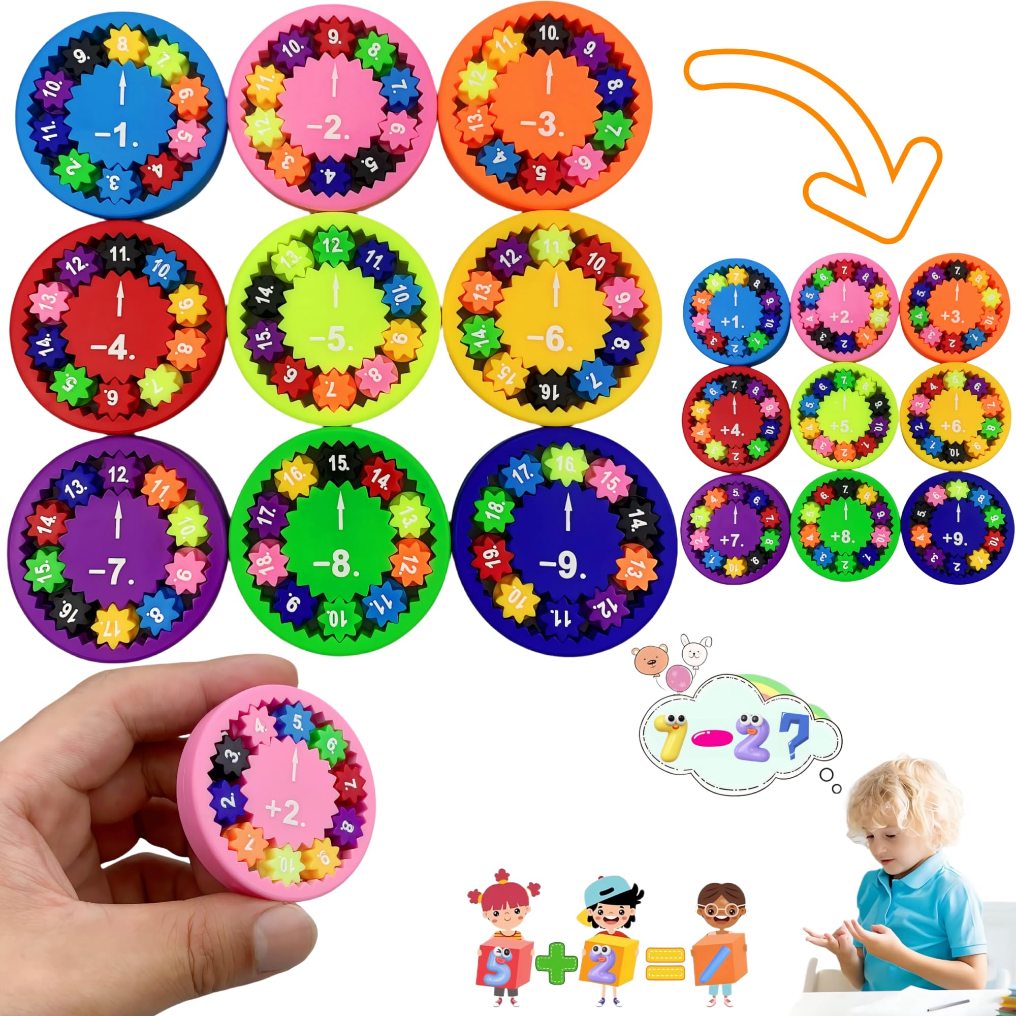 Amazon.com: Math Fidget Spinner,Educational Math Fact Fidget Toys for ...