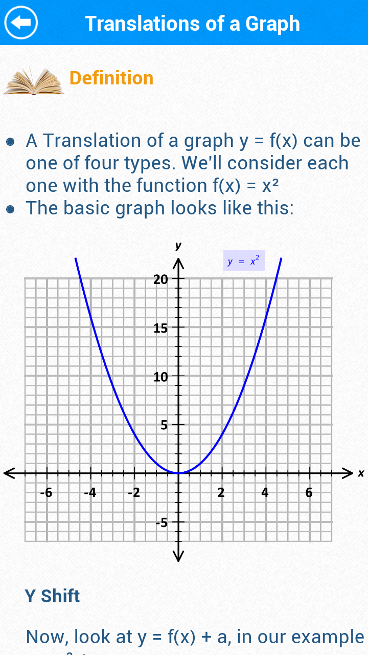SAT Math : Algebra & Functions Lite - App on Amazon Appstore