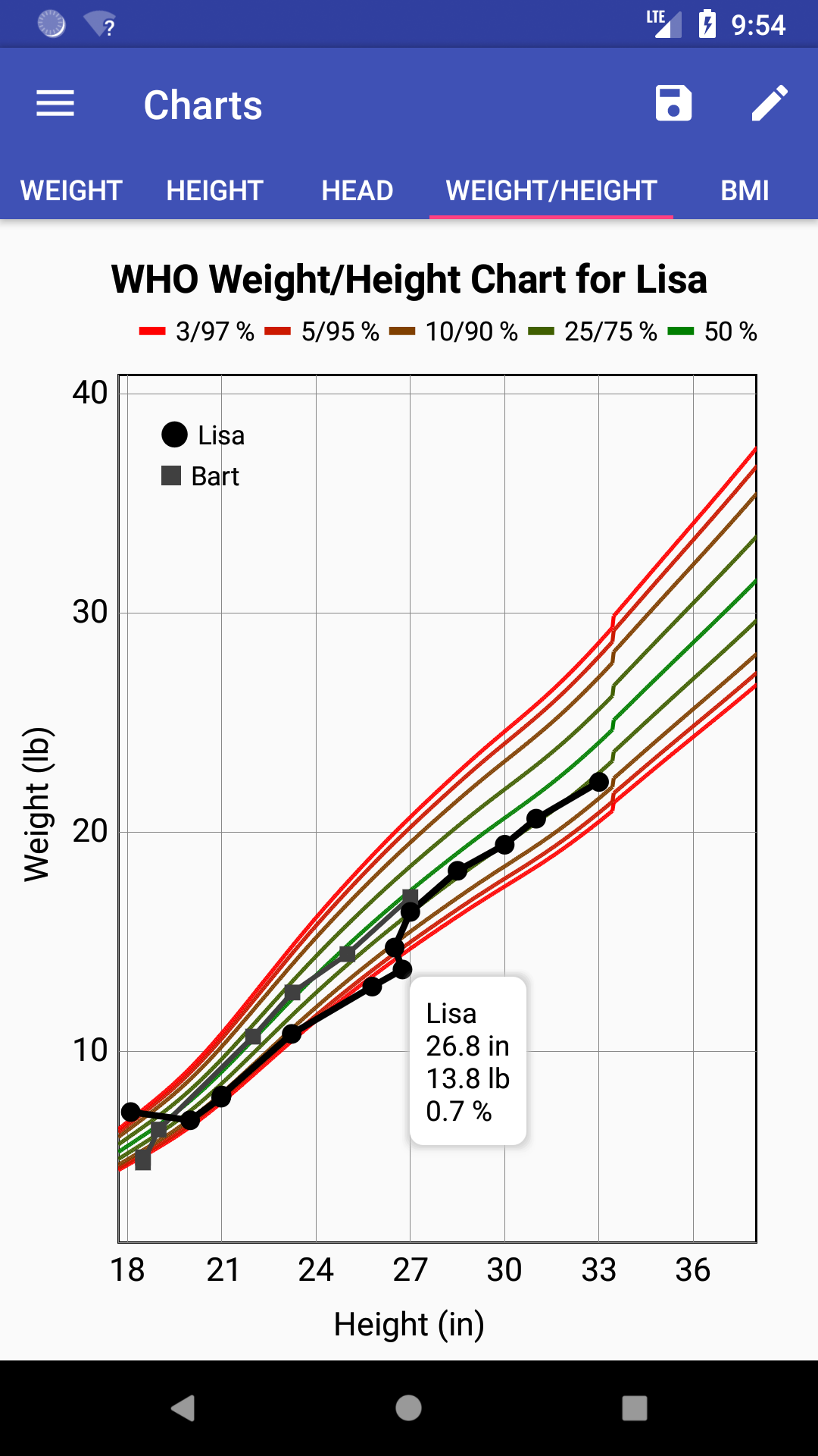 Child Growth Tracker:Amazon.co.uk:Appstore for Android