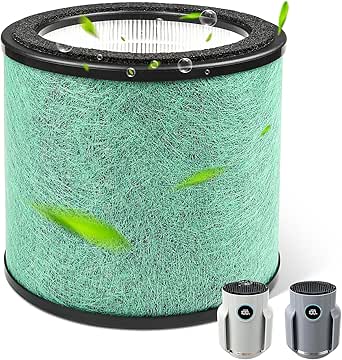 Amazon.com: HP070 Petpro Filter Replacement Compatible with Shark HP070, HP072, HP072GN, HP072GY ...