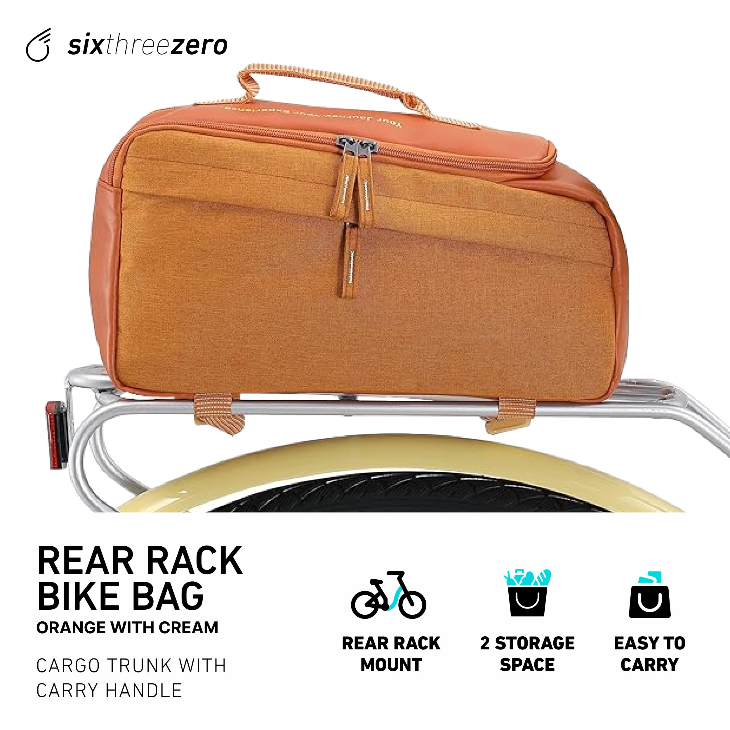 Snapklik.com : Sixthreezero Rear Rack Bike Bag, Bicycle Pannier