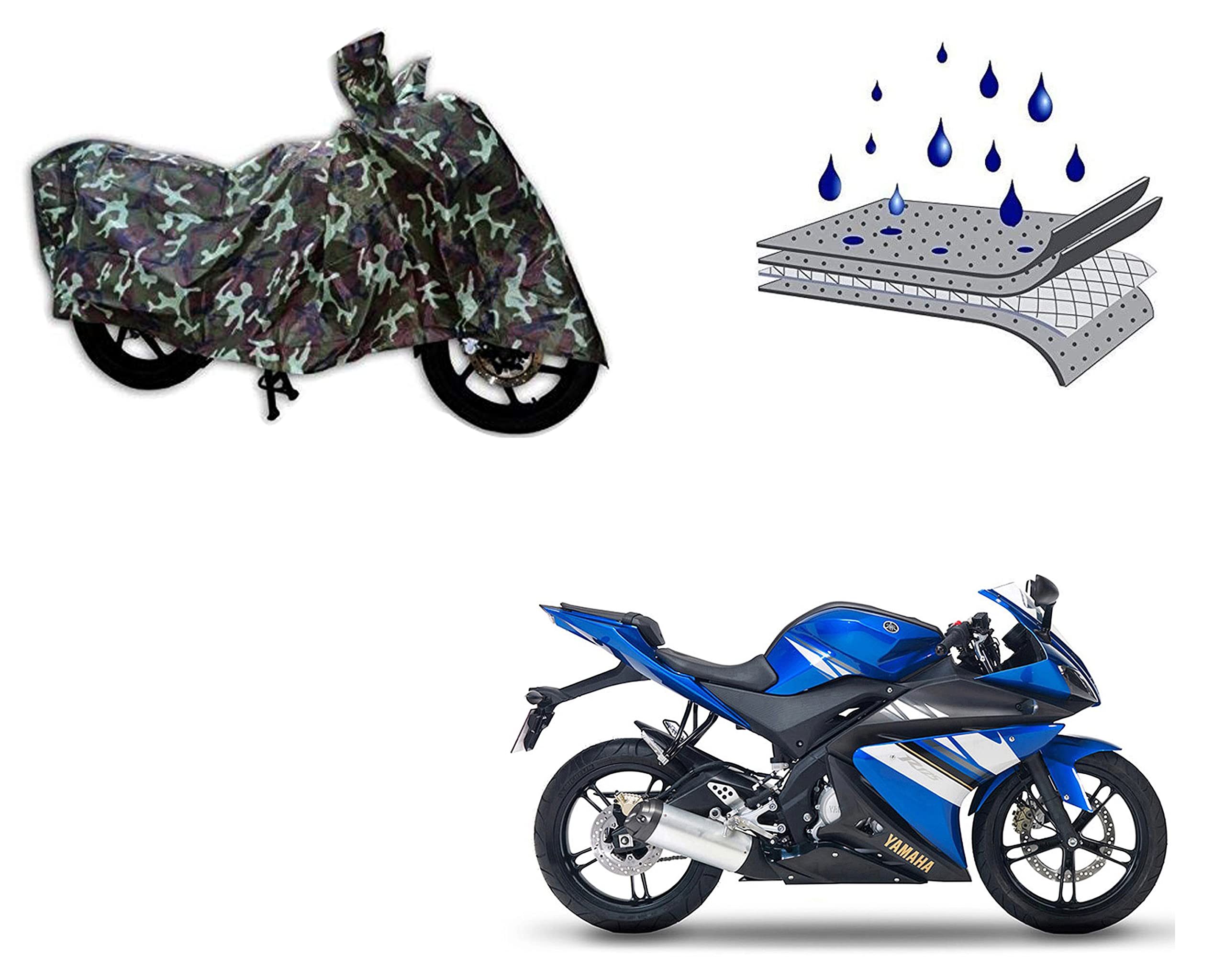 Motorcycle Body Styles