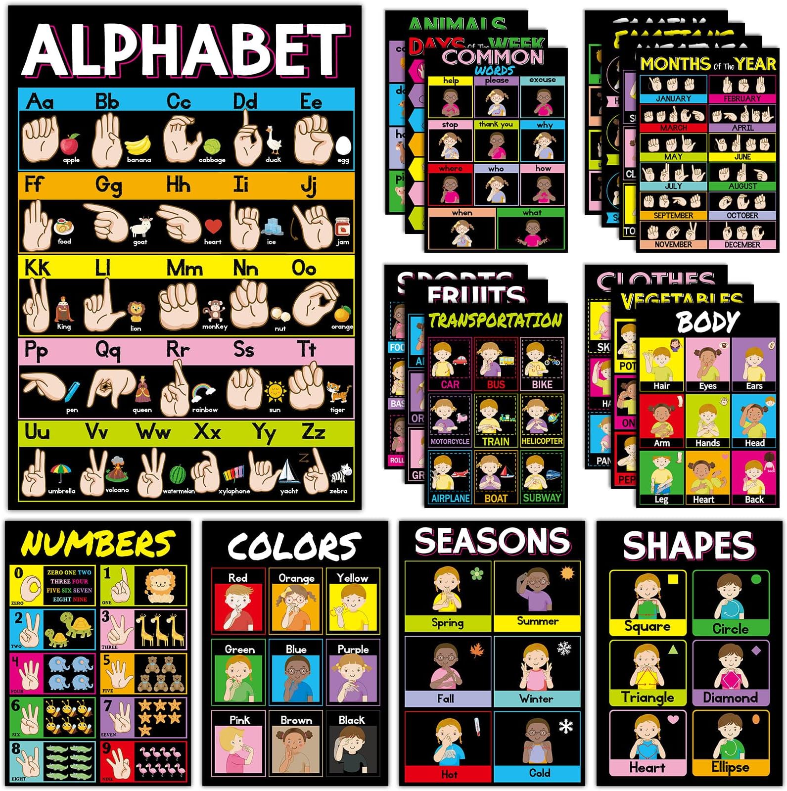 Amazon.com : Sign Language abc poster (18x24) large LAMINATED with ...