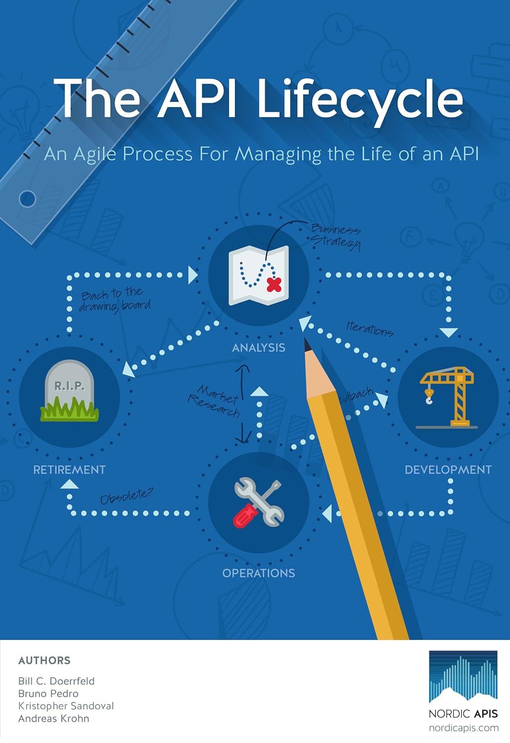 Amazon.com: The API Lifecycle: An Agile Process for Managing the Life ...