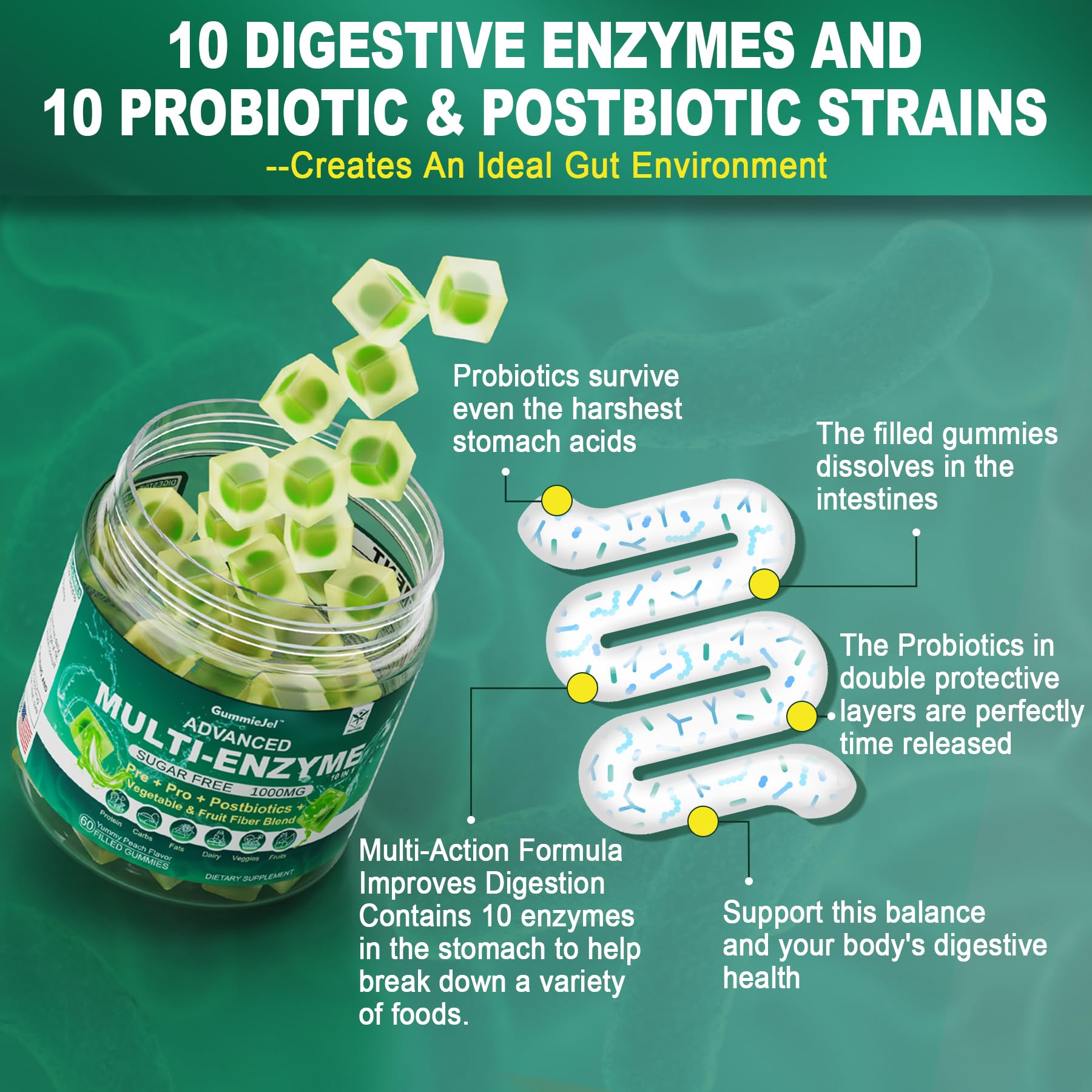 Snapklik.com : Digestive Enzymes Gummies 1000mg Chewable - Break Down ...