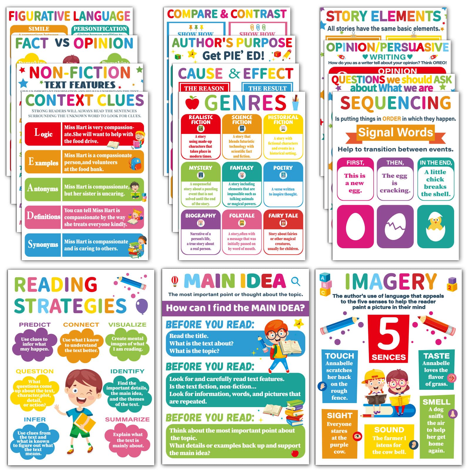 Snapklik.com : ZOIIWA 16 Reading Comprehension Posters For Classroom ...