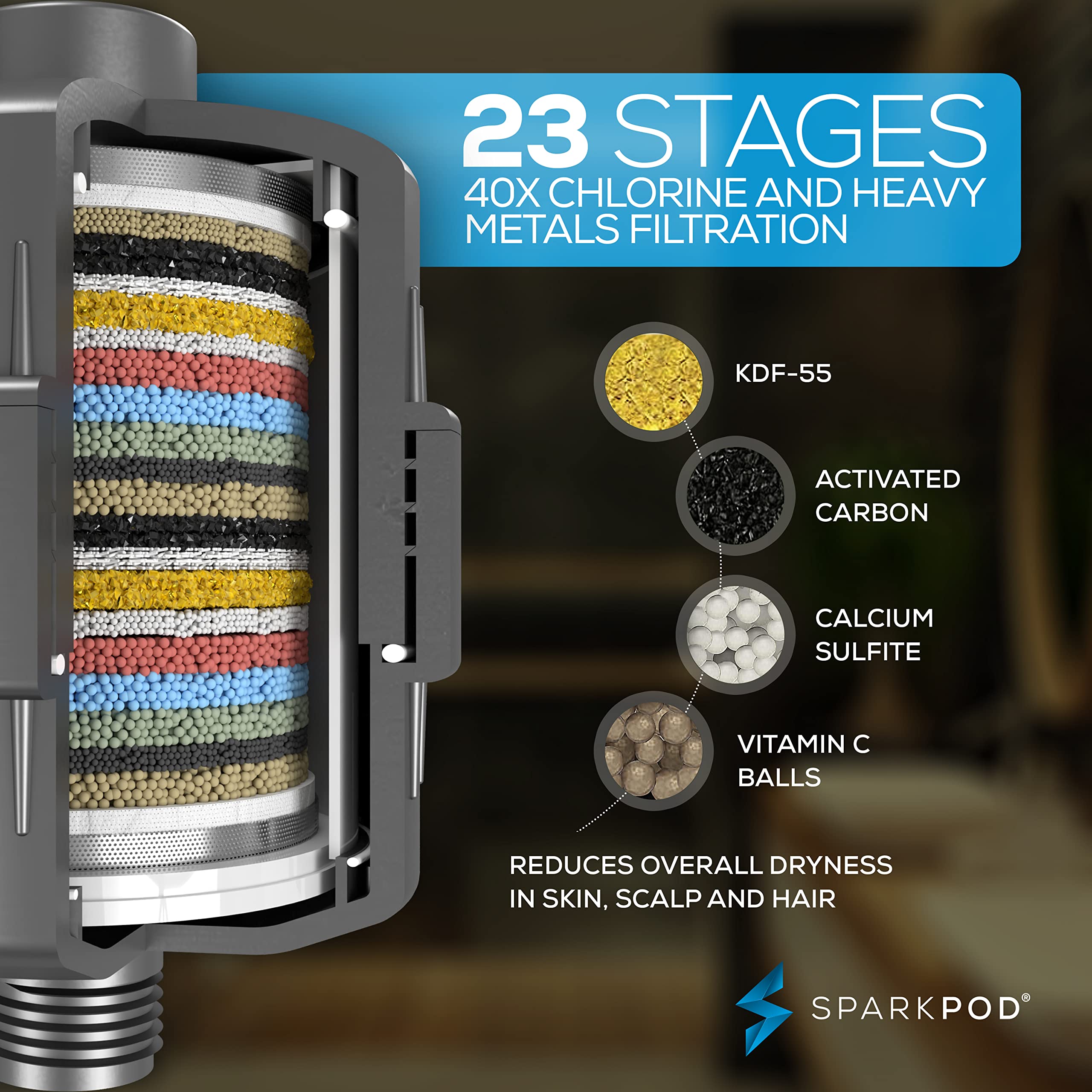 Snapklik.com : SparkPod High Output Shower Filter Capsule - Suitable ...