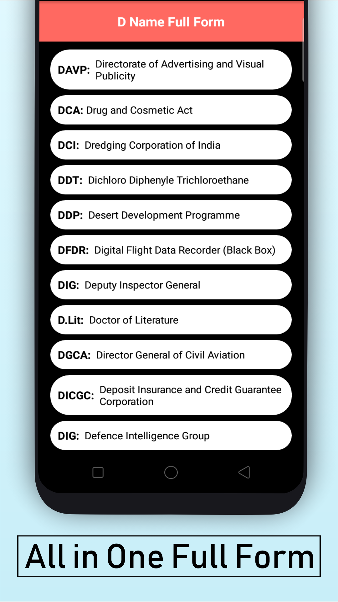 A to Z Full Form Book: Full Form Dictionary - App on Amazon Appstore