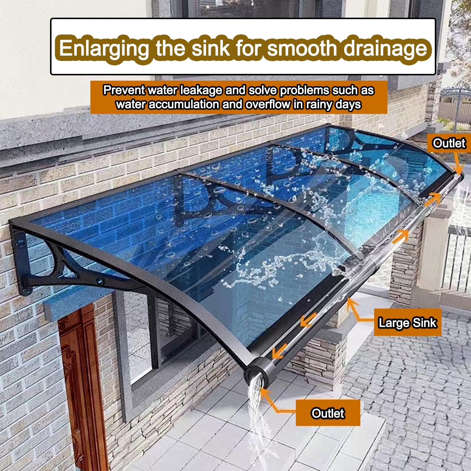 Garden House Roof Overflow Basin ACO RoofBloxx