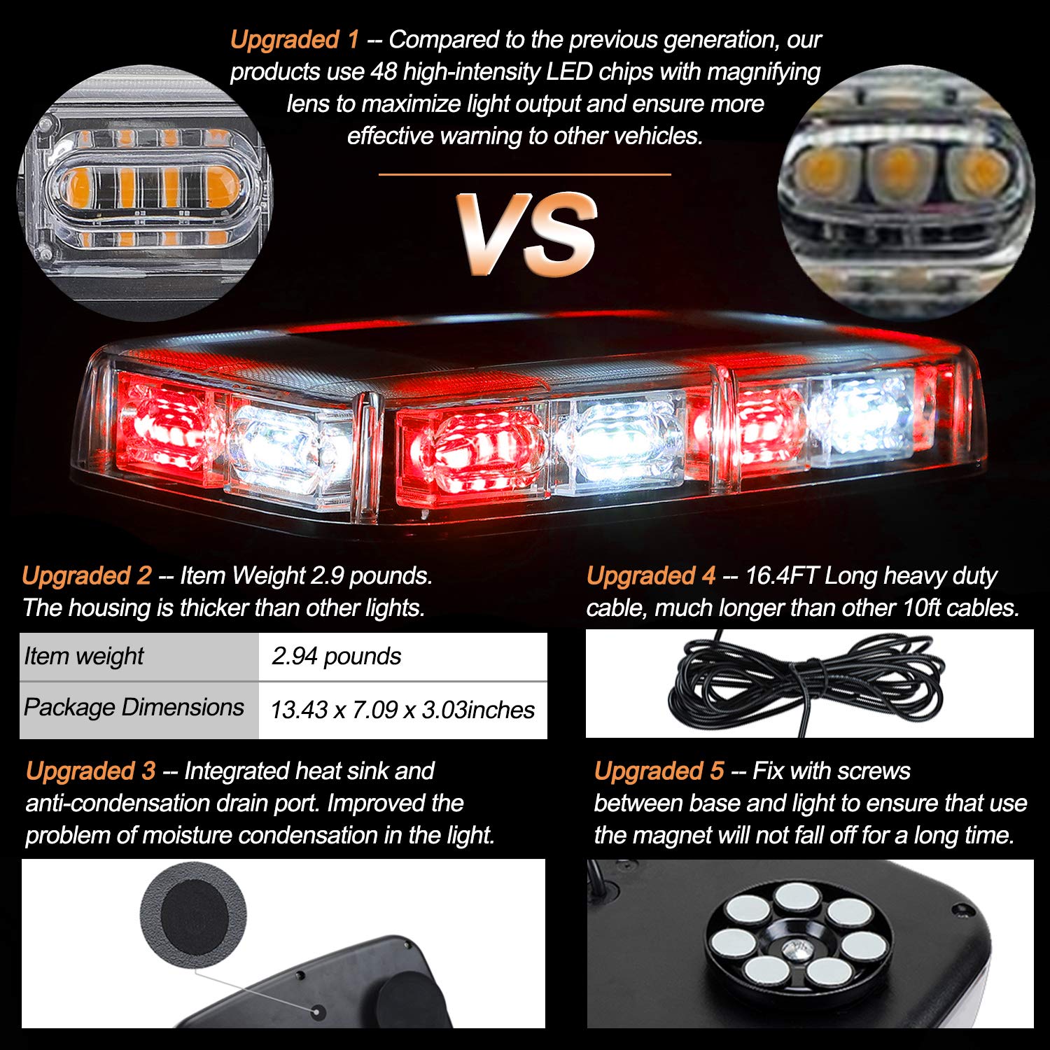 Snapklik.com : ASPL 48LED Roof Top Strobe Lights, High Visibility ...