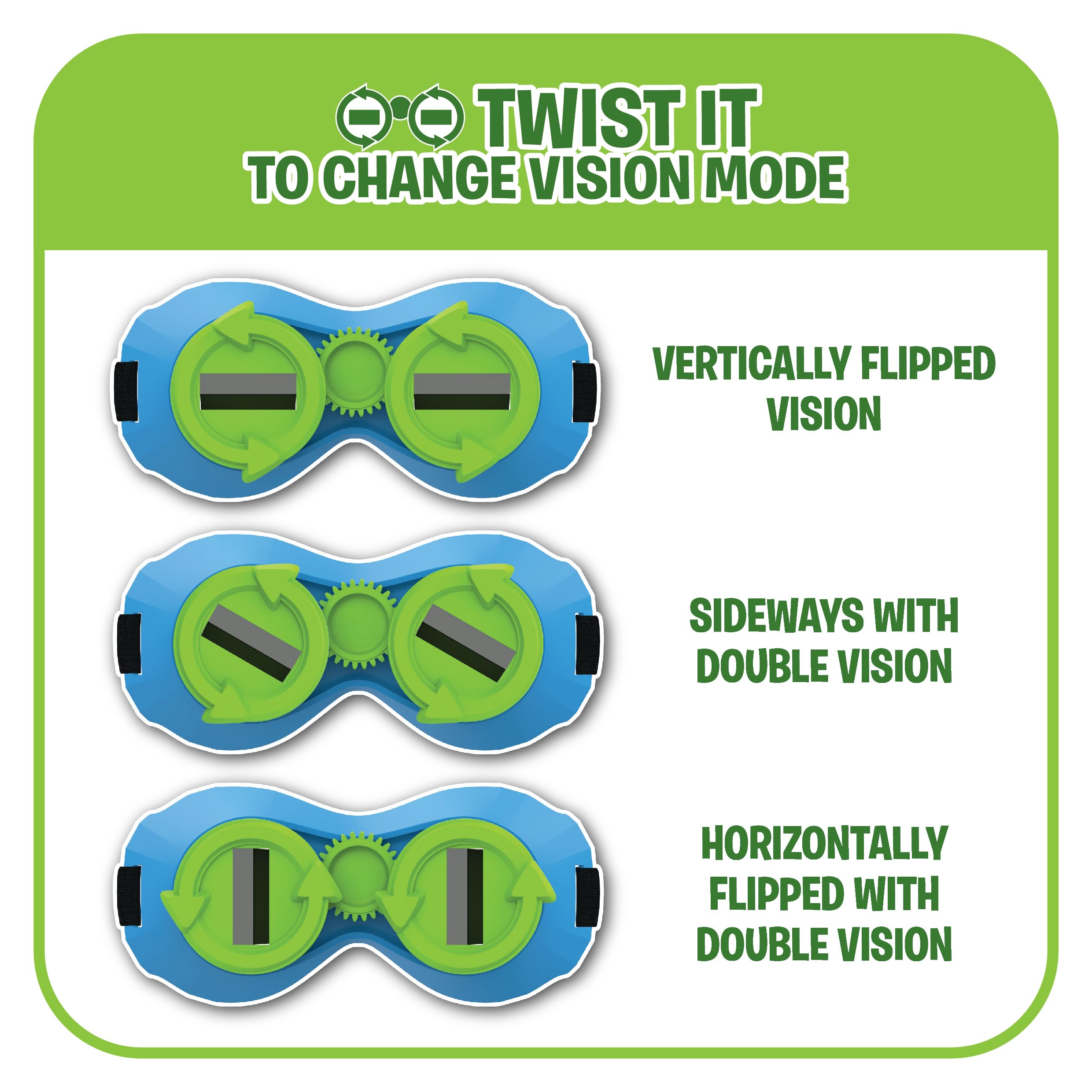 Zing Vision Impossible: Flip Your World Upsidedown and Sideways with this Hilarious Family ...