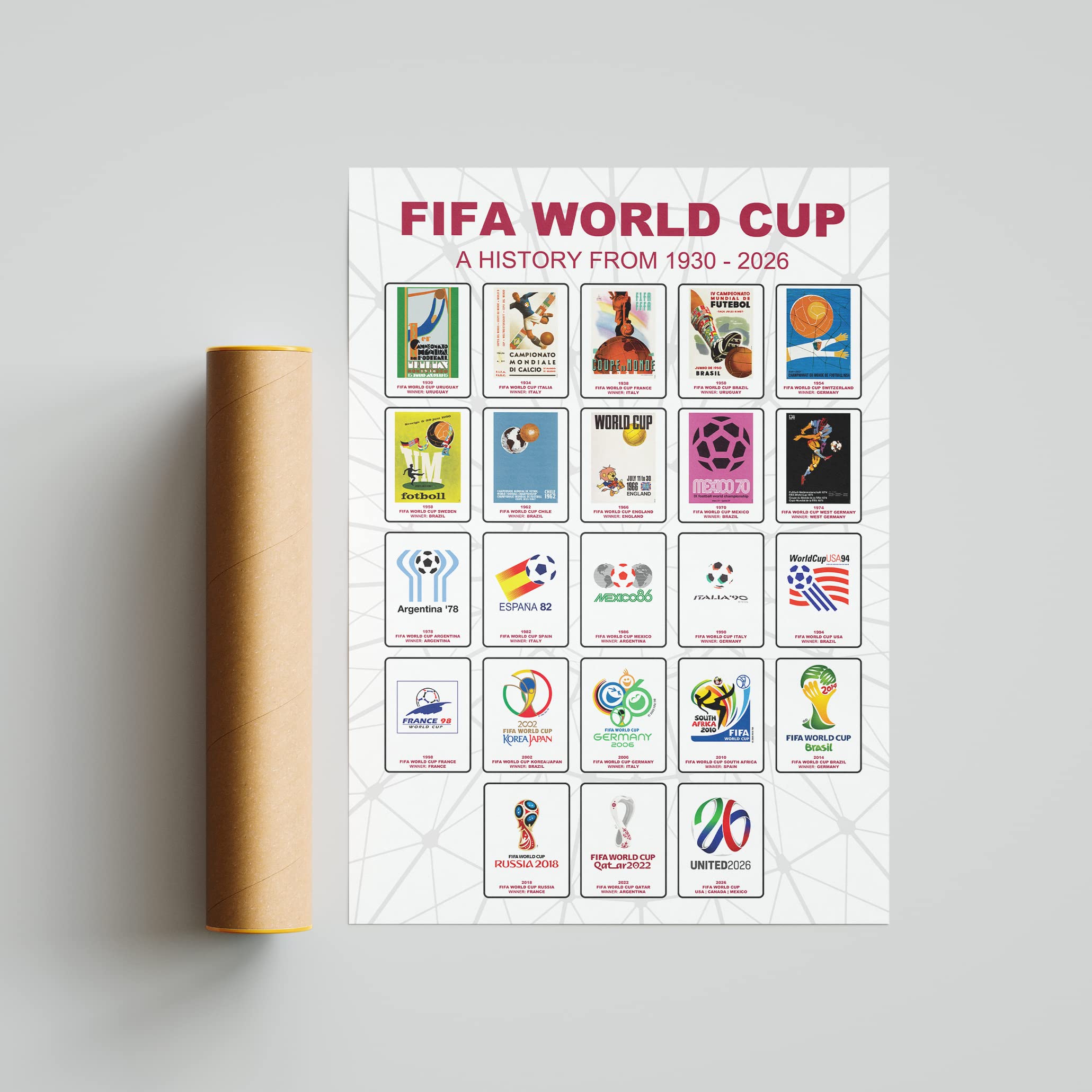 World Cup Logos History