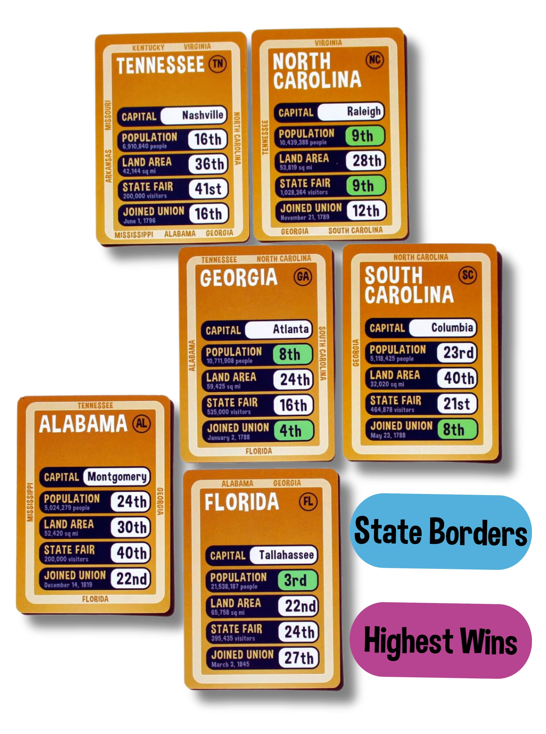 50 States And Capitals Flash Cards