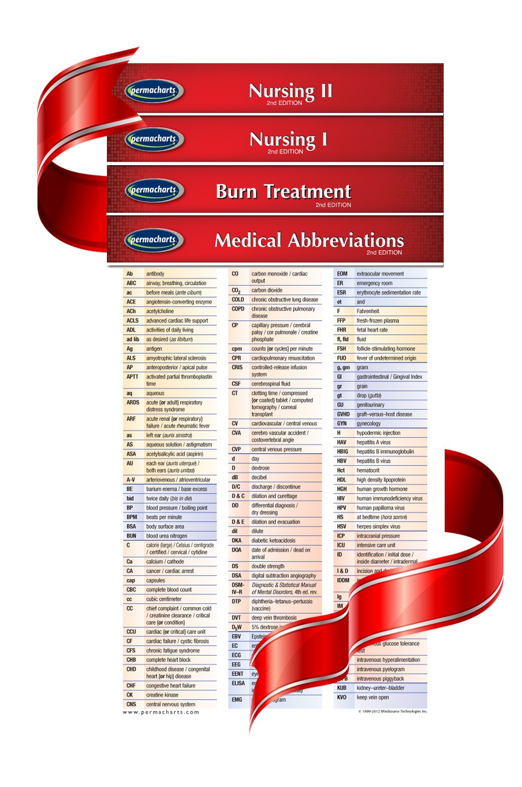 Amazon.com: Nursing Medical Reference Pocket Charts - 4.5" x 6.75 ...
