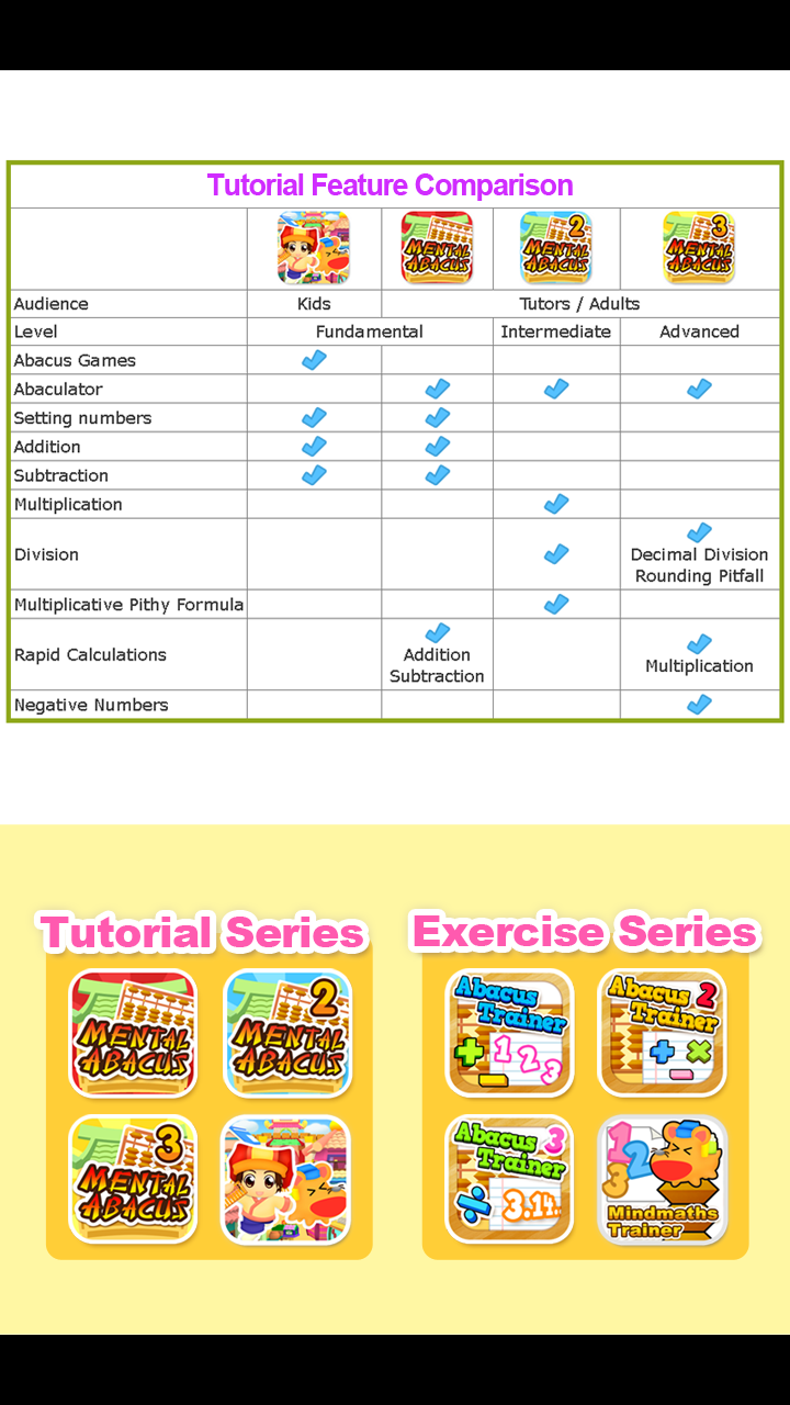 Abacus Trainer - App on Amazon Appstore