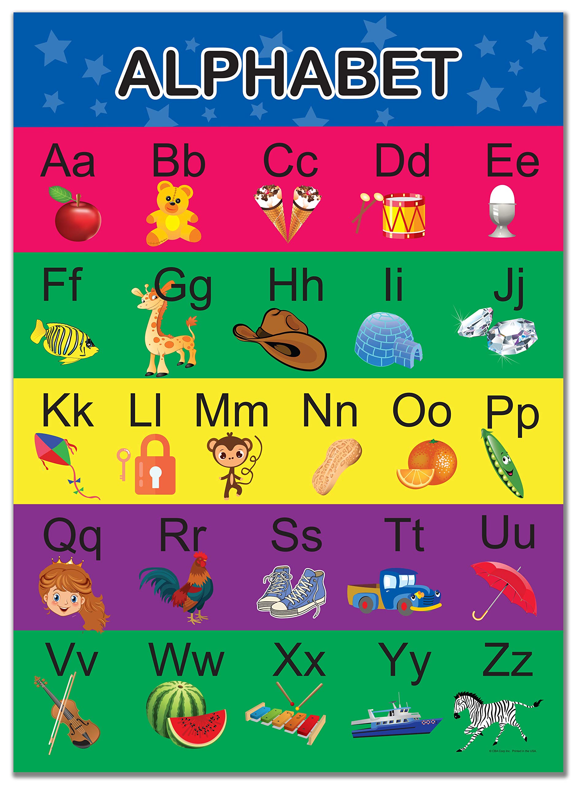 Buy Creative Boards 5 Pack ABC Laminated Educational s for Preschool ...