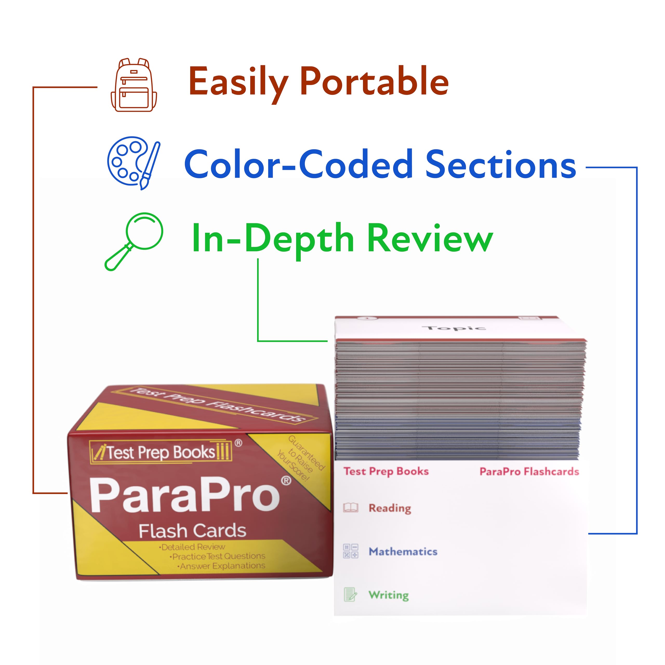 Snapklik.com : Paraprofessional Study Cards: ParaPro Assessment Prep ...