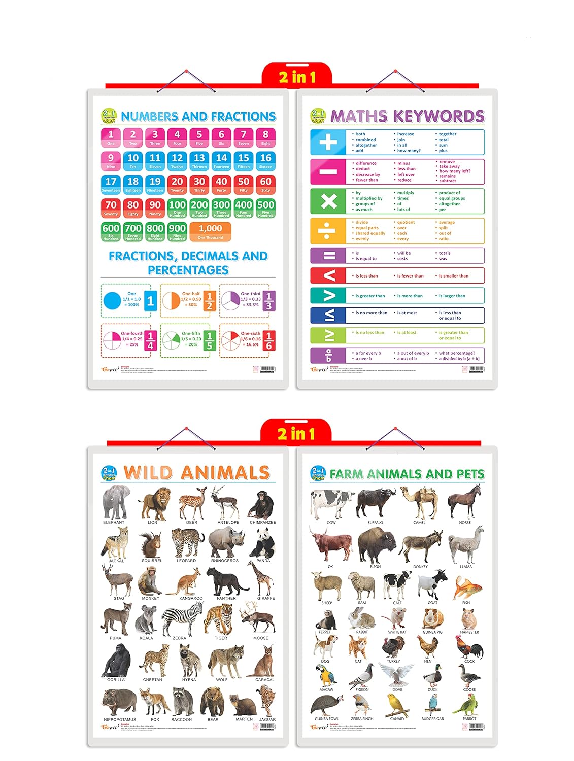 Buy Set of 2 | 2 IN 1 NUMBER & FRACTIONS AND MATHS KEYWORDS and 2 IN 1 ...