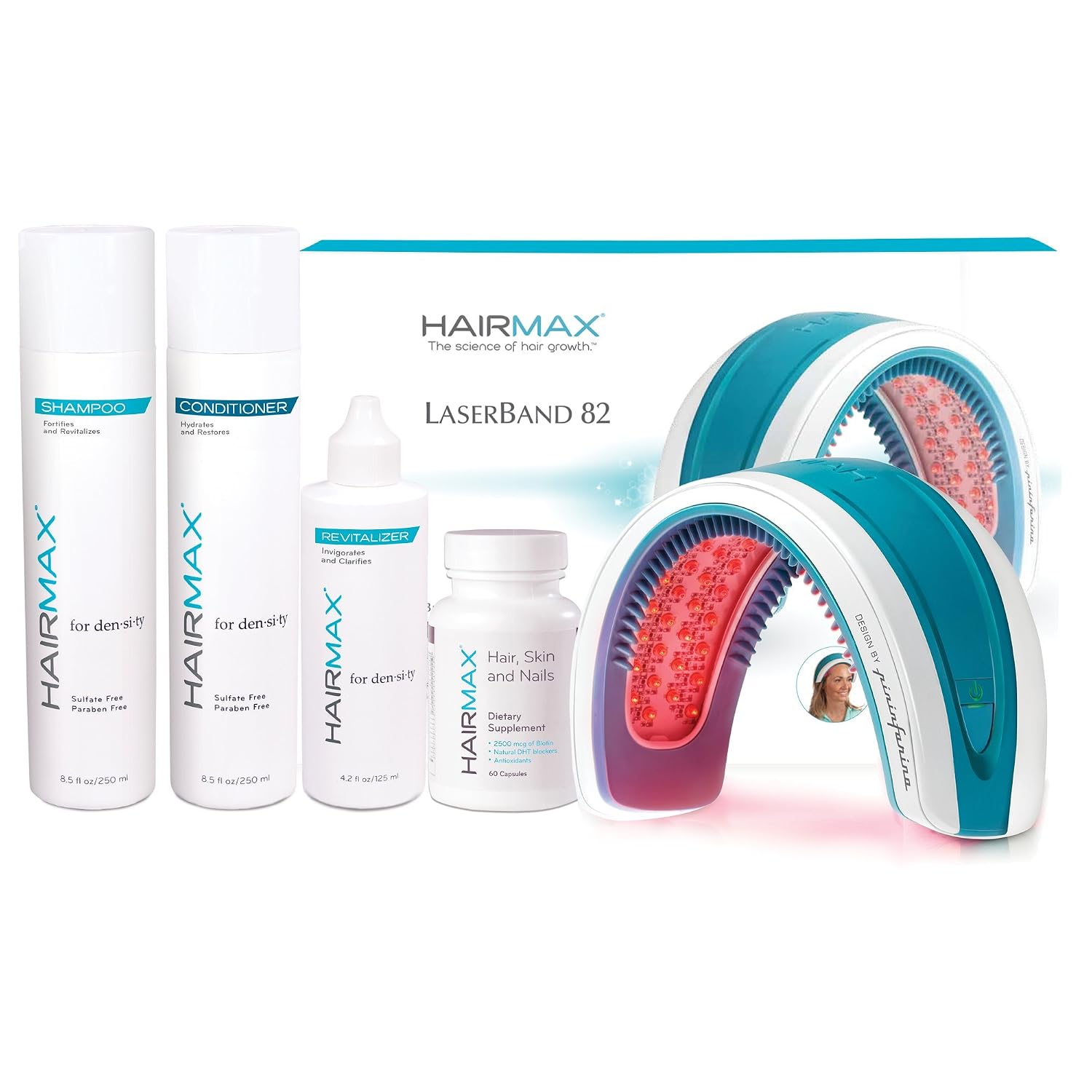 Amazon.com: HairMax LaserBand 82. Fastest laser hair loss treatment, as ...