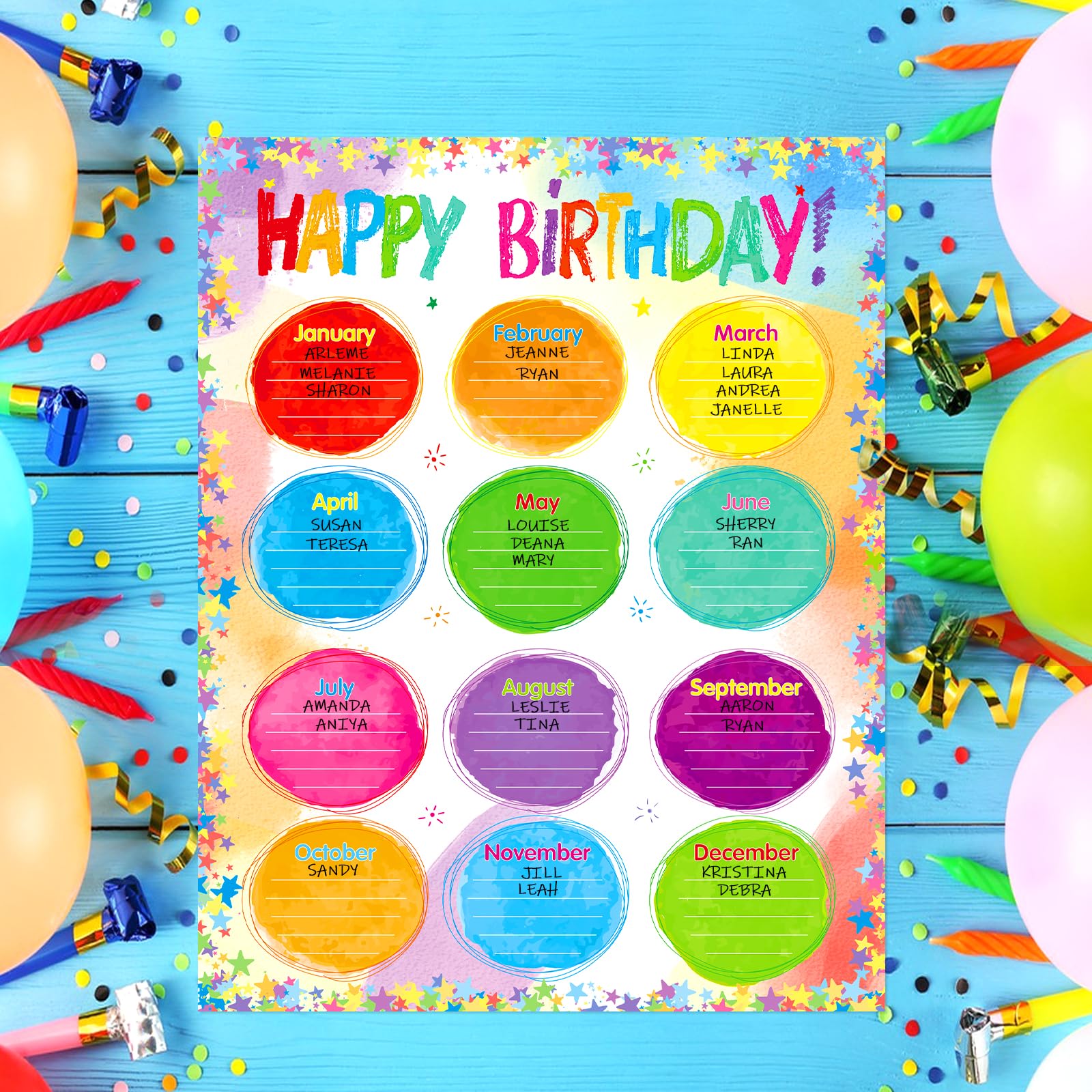 Birthday Board Classroom PETCEE Watercolor Birthday Poster Chart For ...
