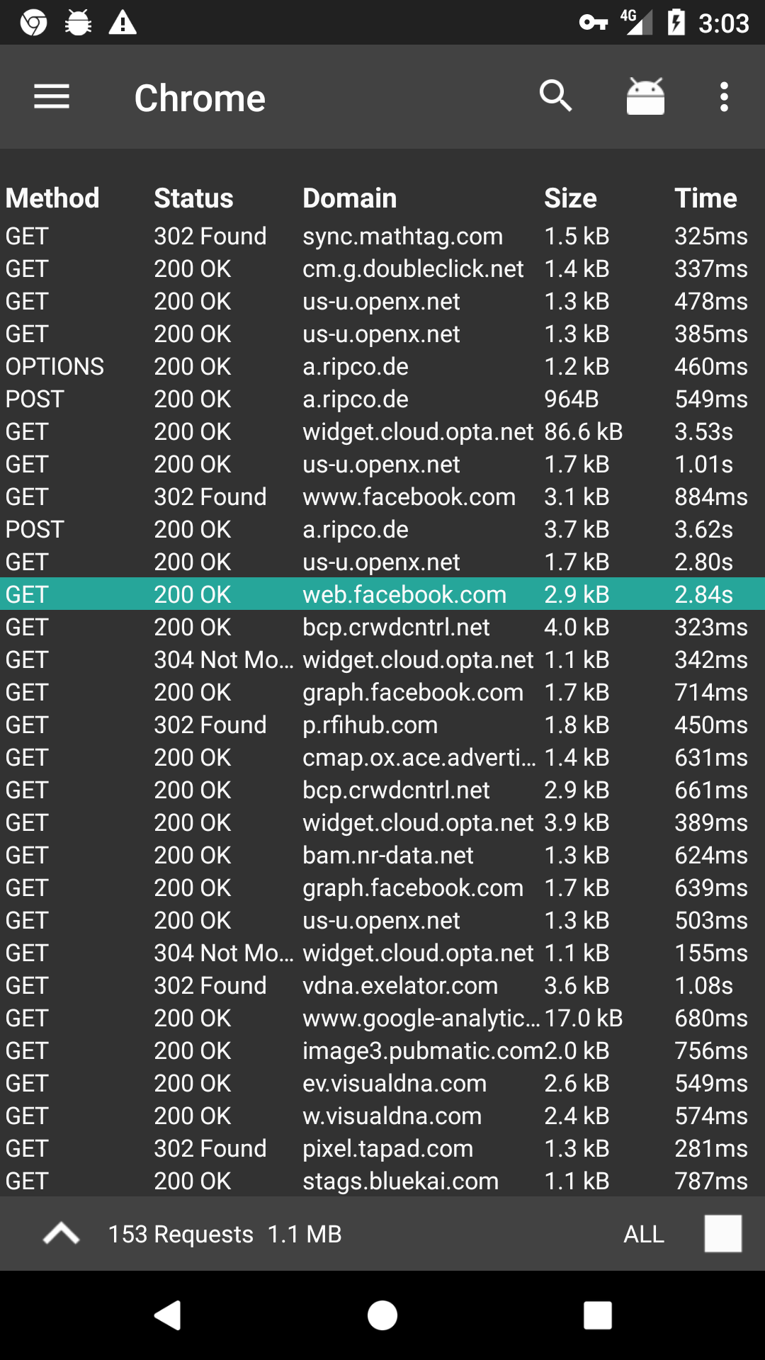 Debug Proxy:Amazon.de:Appstore for Android
