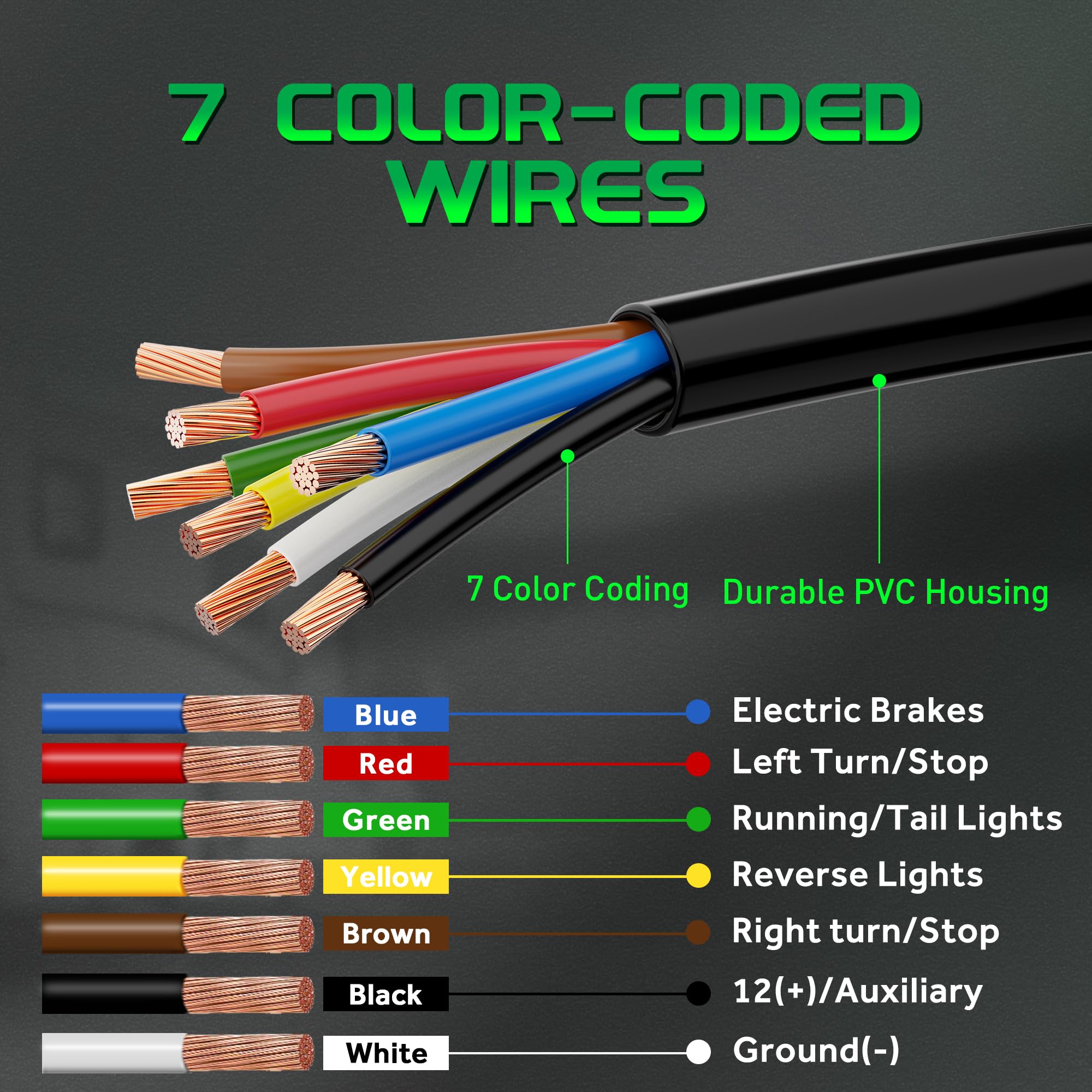 8ft 7 Way Trailer Plug Cord with 7 Gang Junction Box, 7 Pin Trailer ...