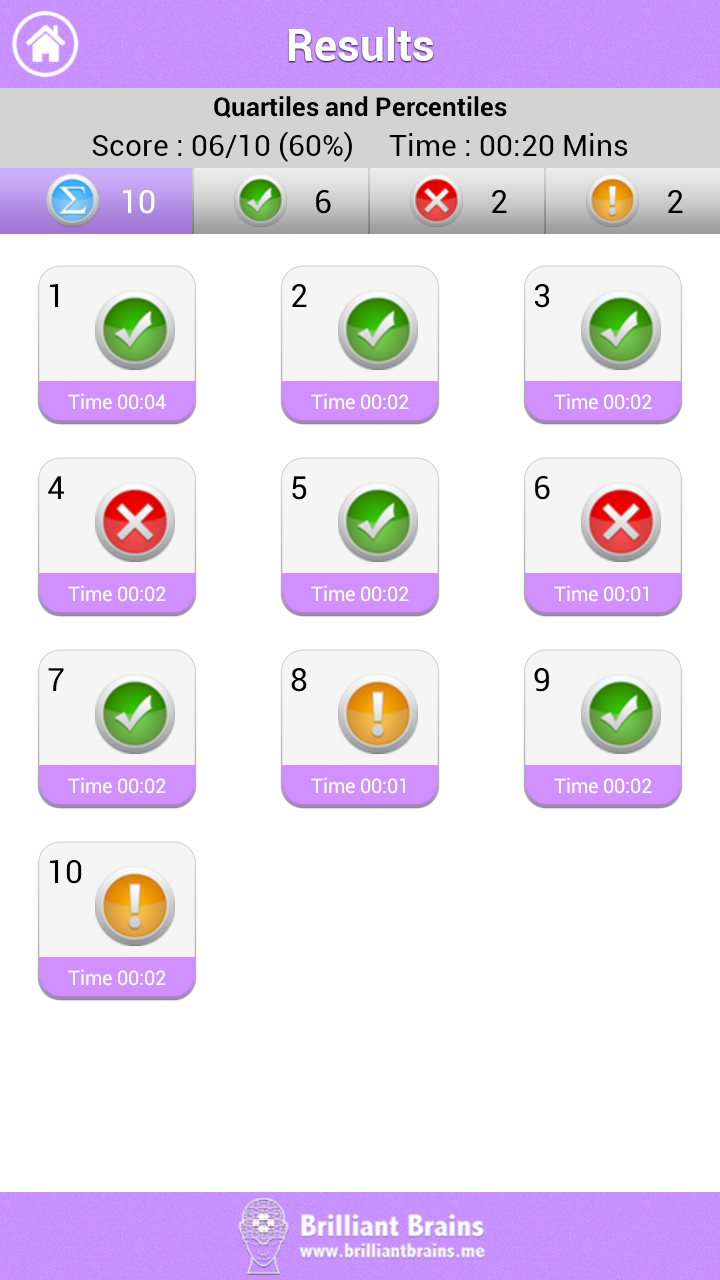 Aplicación GRE Math : Data Analysis Review Lite en Amazon Appstore